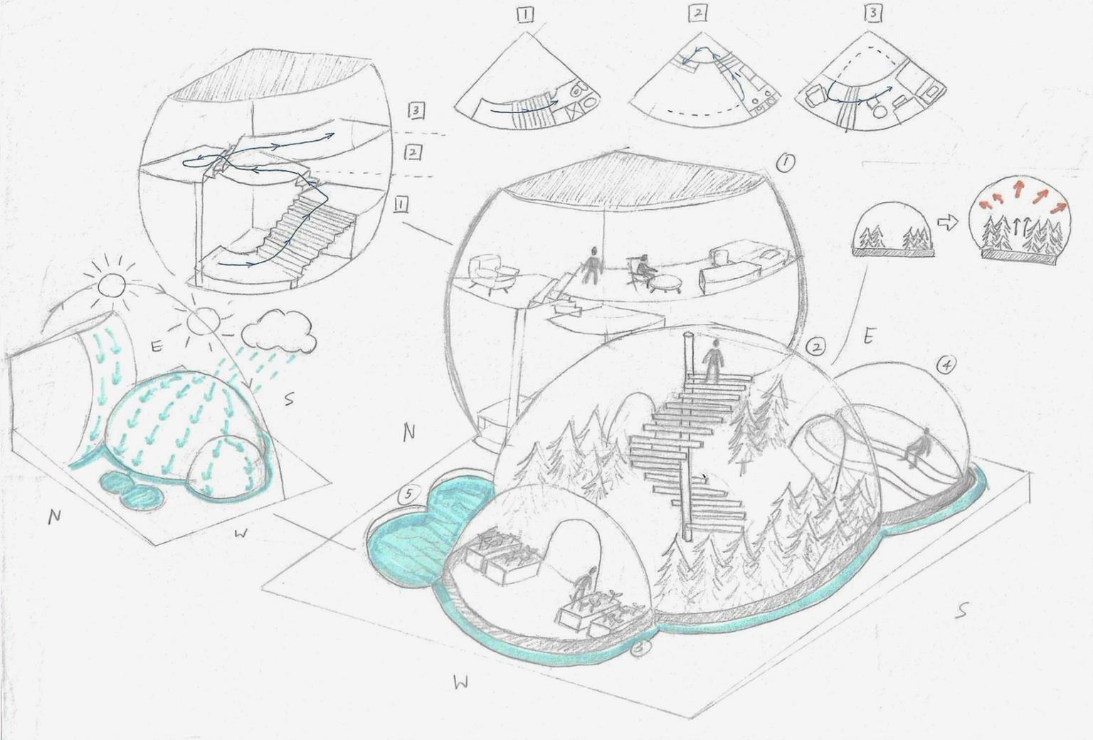 Ma Yat Yu - Oxford Brookes University architecture application ...