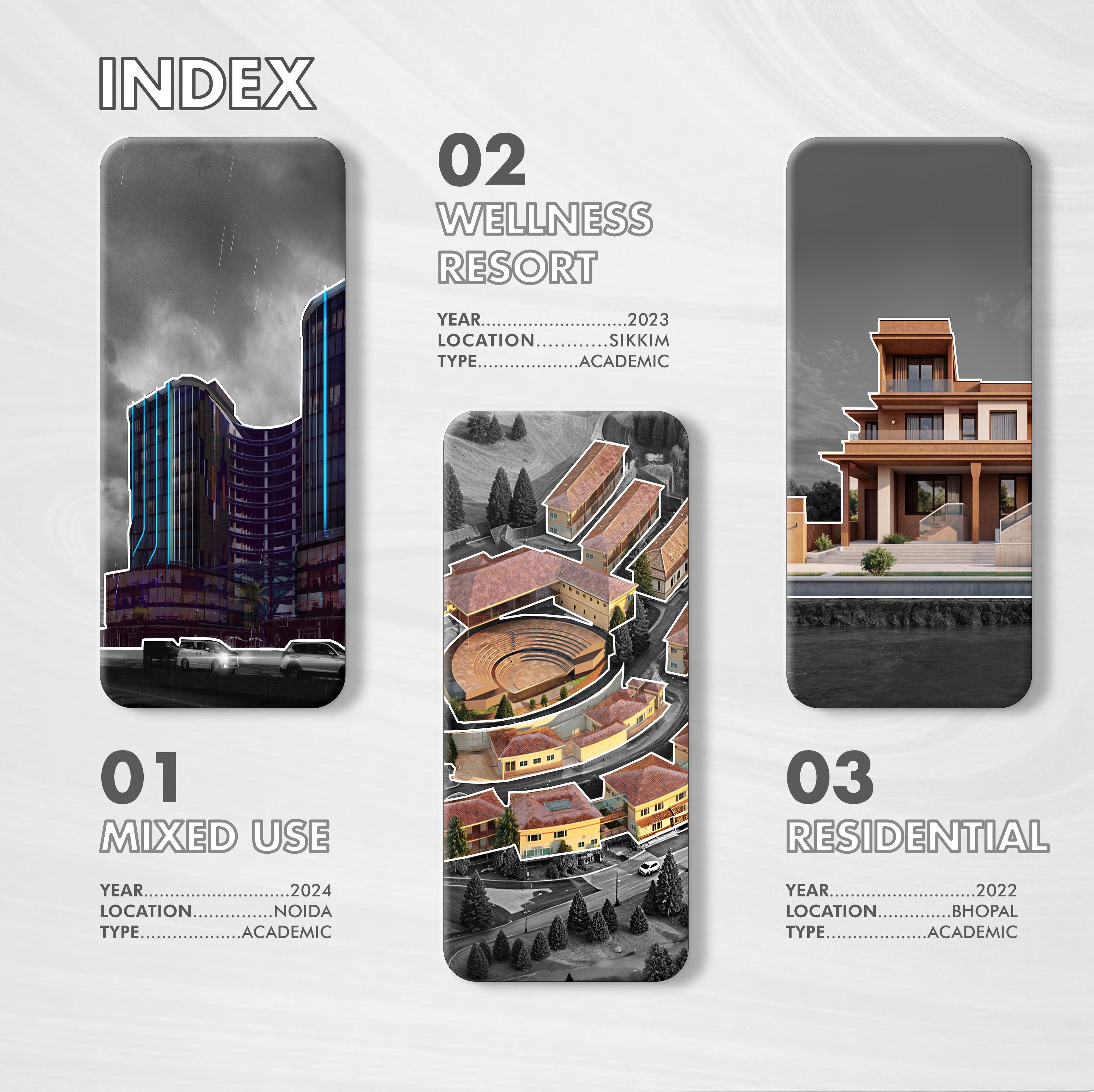 RUDRANSH TANK l ARCHITECTURE PORTFOLIO 2024 by Rudransh Tank - Issuu