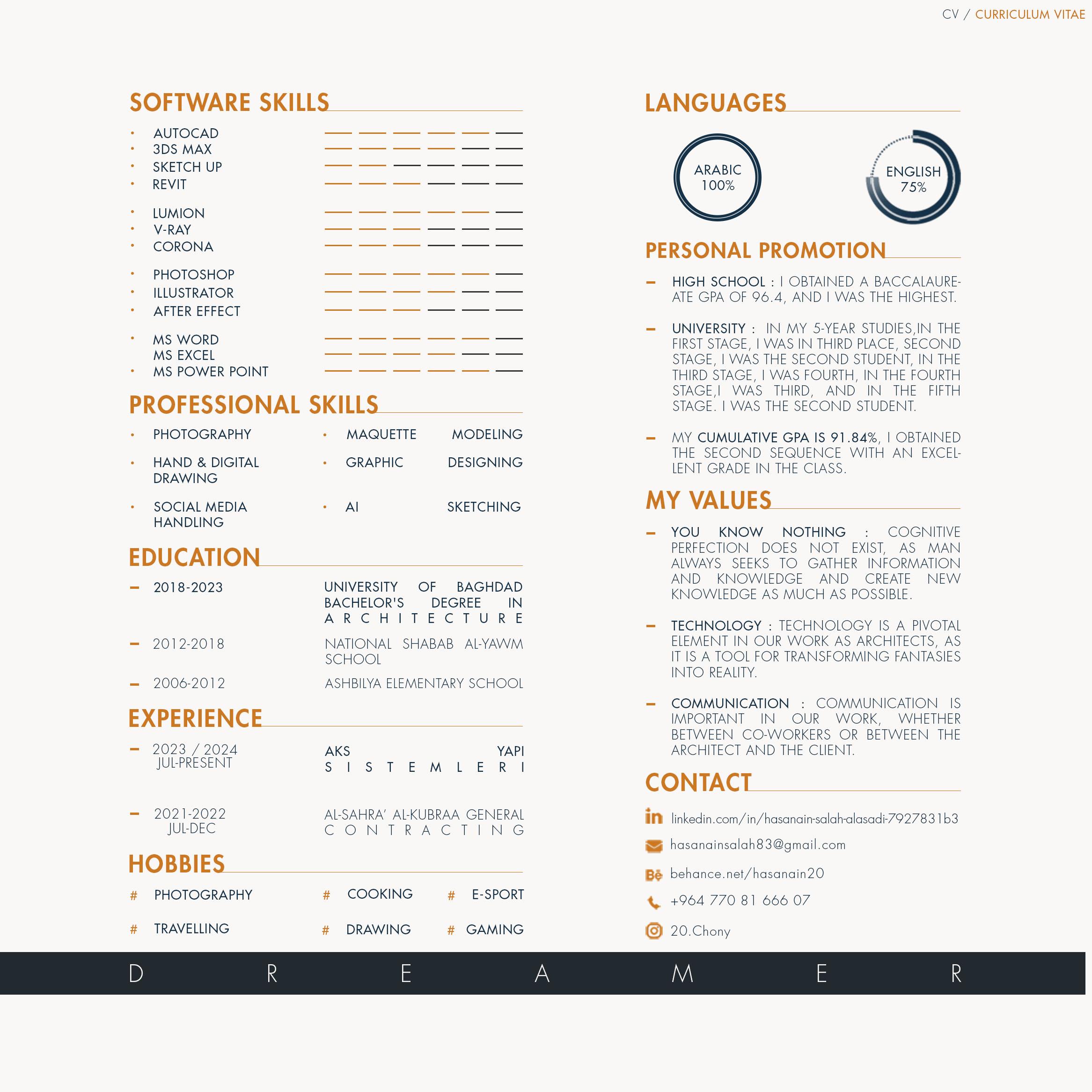 Architectural Portfolio - Hasanain Al-Asadi by Hasanain Salah - Issuu
