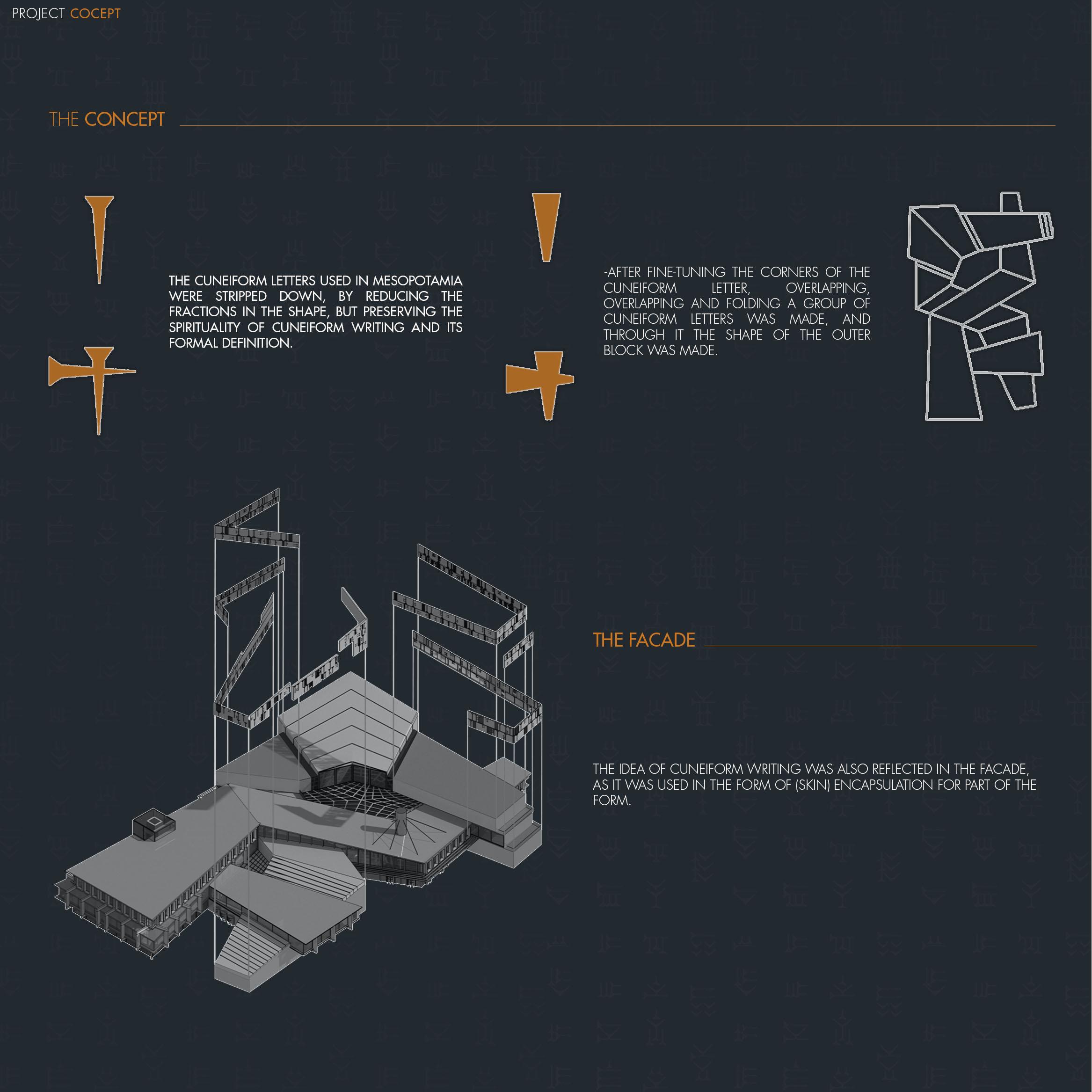 Architectural Portfolio - Hasanain Al-Asadi by Hasanain Salah - Issuu