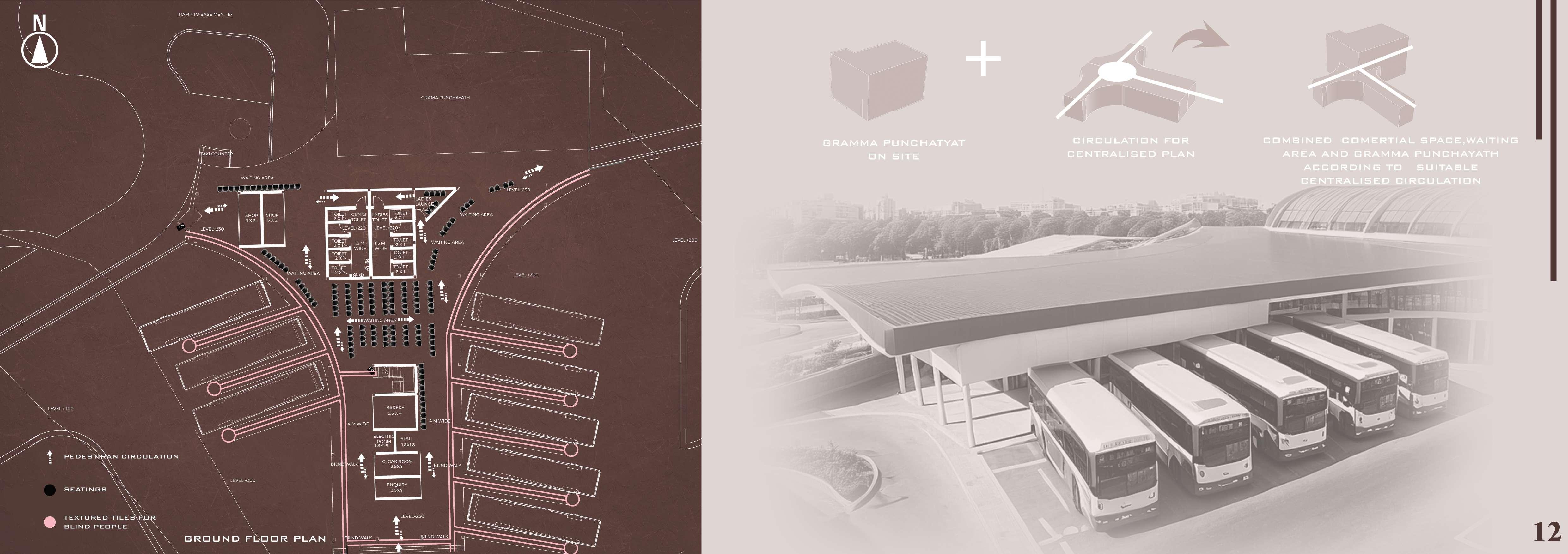 INTERNSHIP PORTFOLIO 2024 -CEDRIC CHAKKO by Cedric Chakko - Issuu