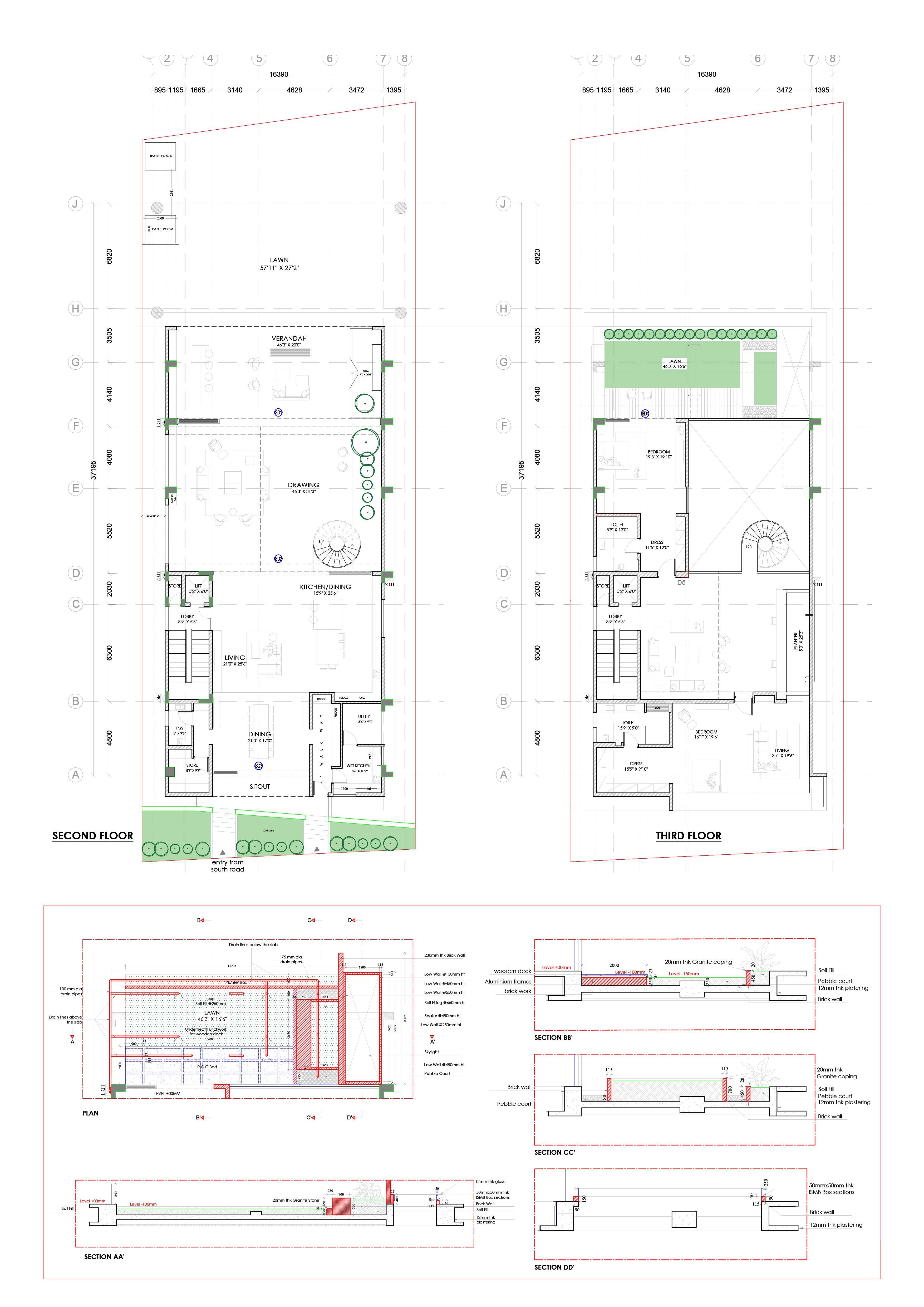 Deekshitha Markollu Portfolio by DeekshithaMarkollu19 - Issuu