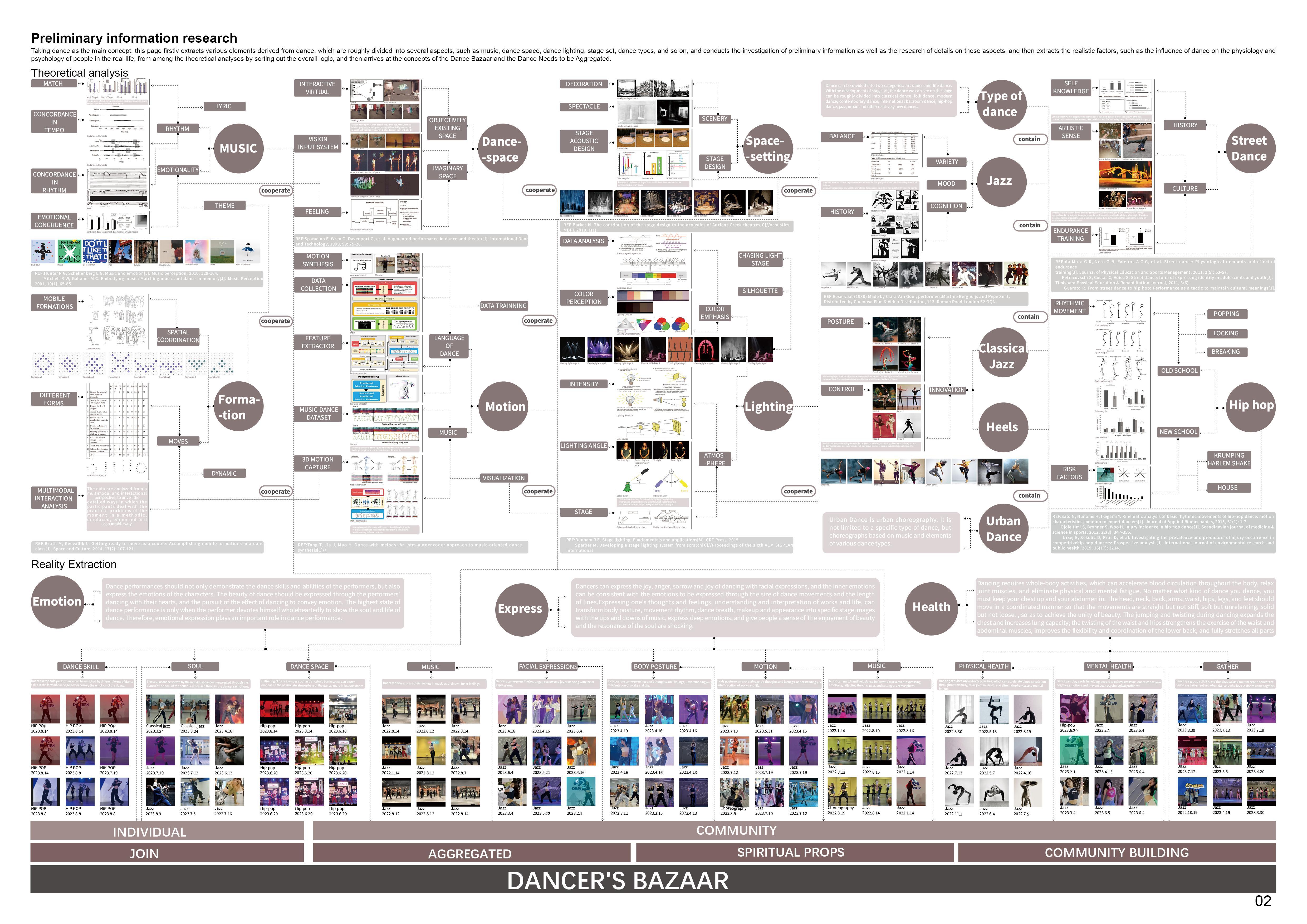 Portfolio-Xinyu Ma by xinyu_ma - Issuu