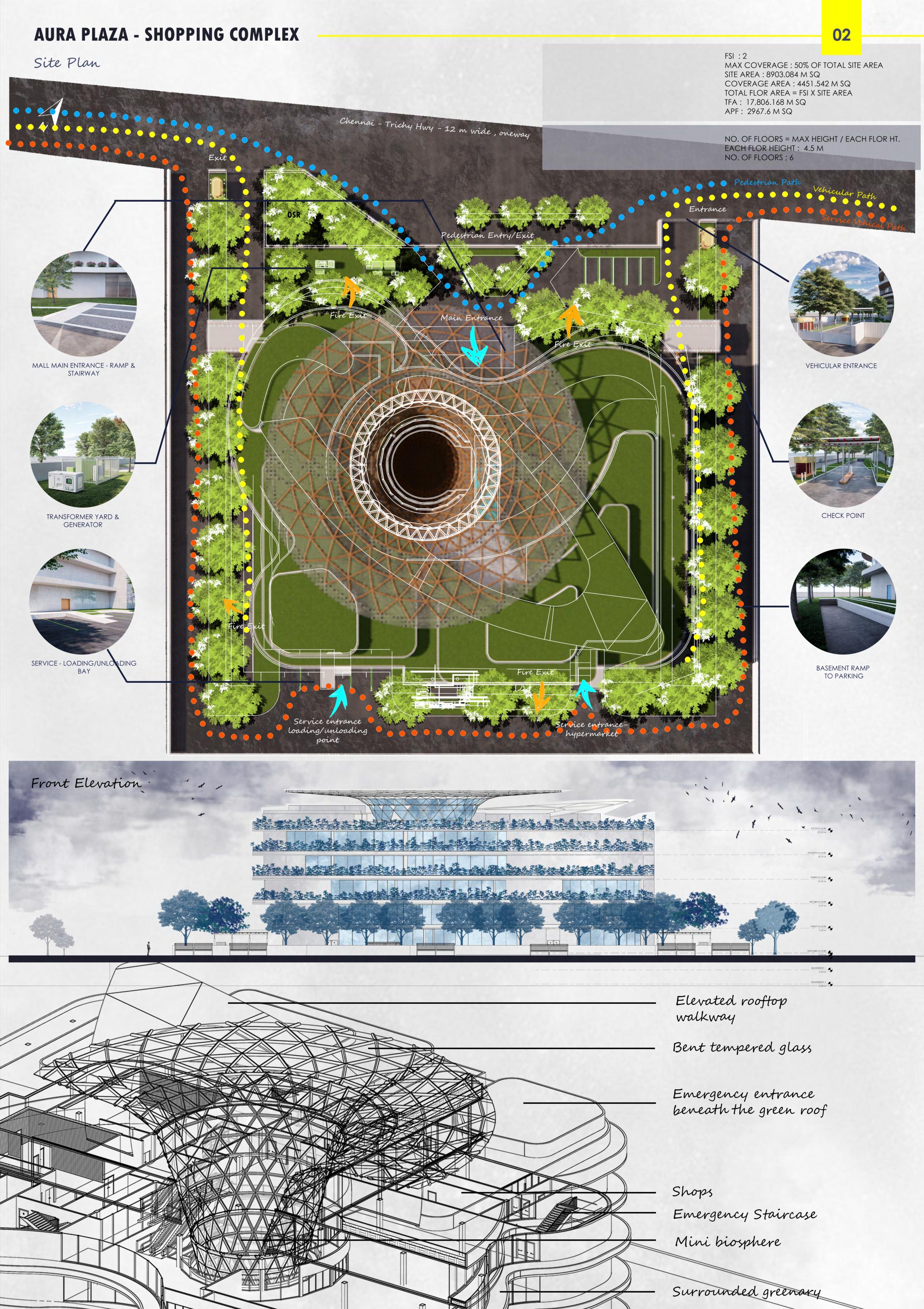 AURA PLAZA - MALL DESIGN by Swarnima Patel - Issuu