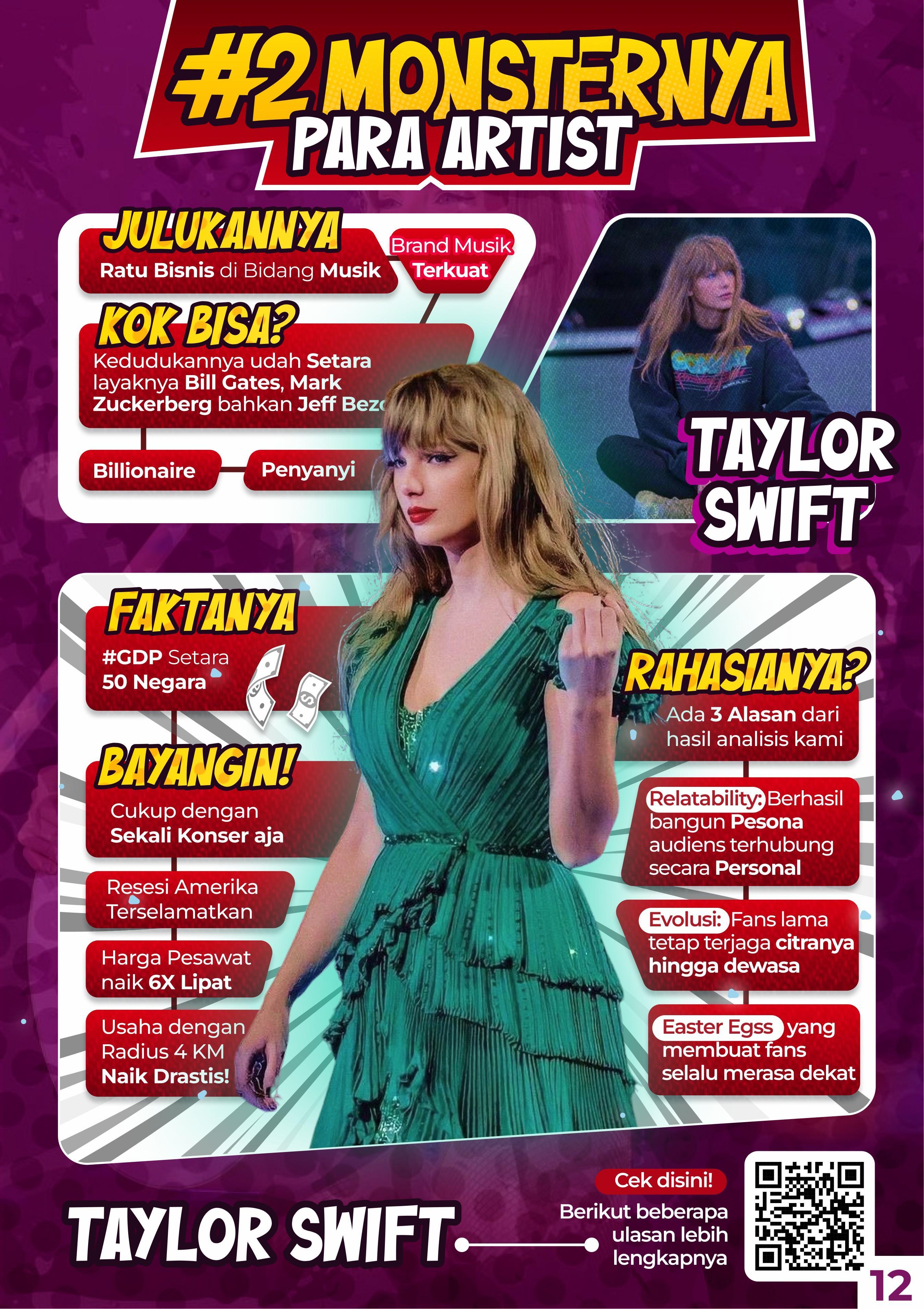 Dynamath Dimensi 31 by Gumatika IPB - Issuu