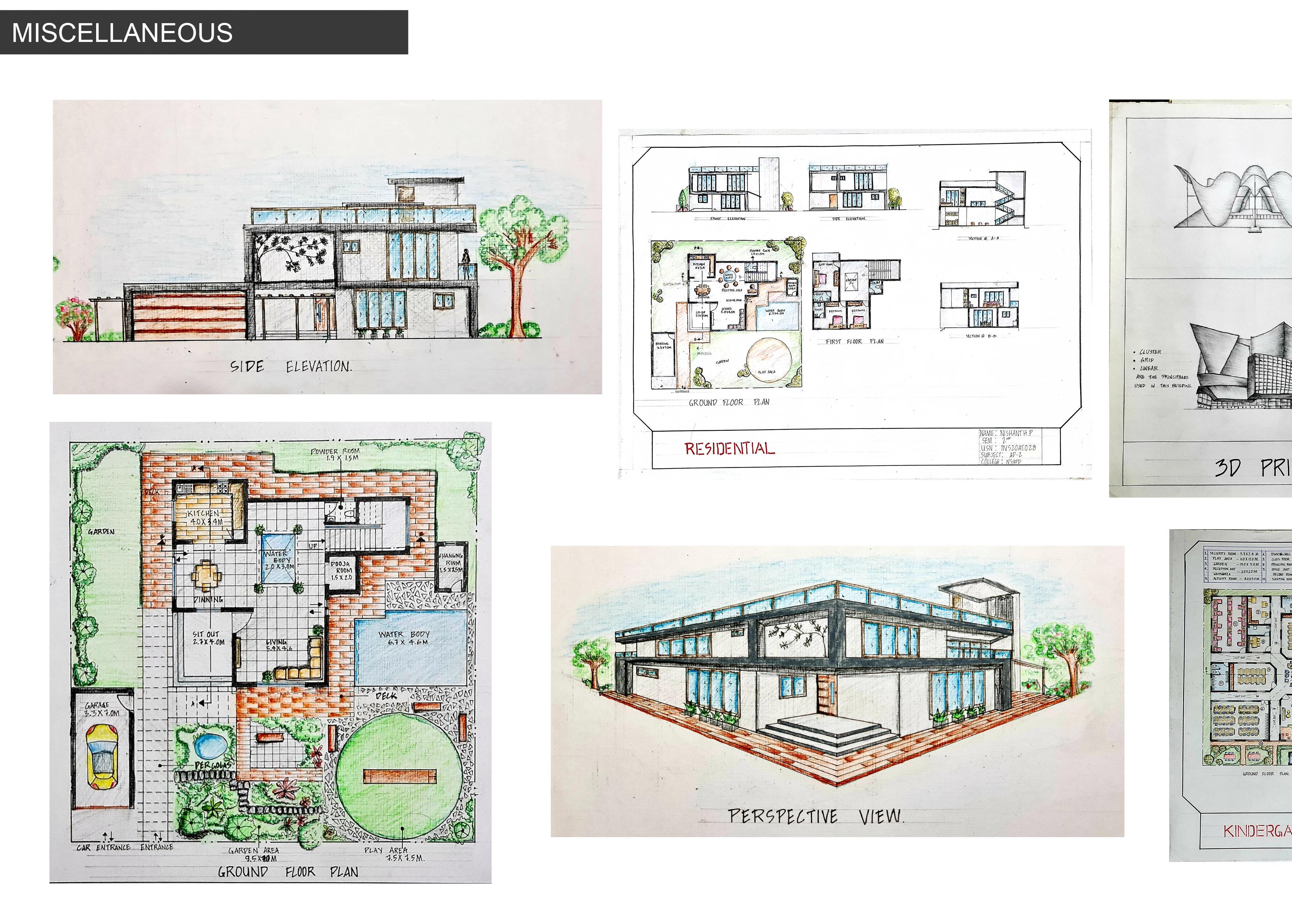 NISHANTH_P_GOWDRU by Nishanth.P Gowdru - Issuu