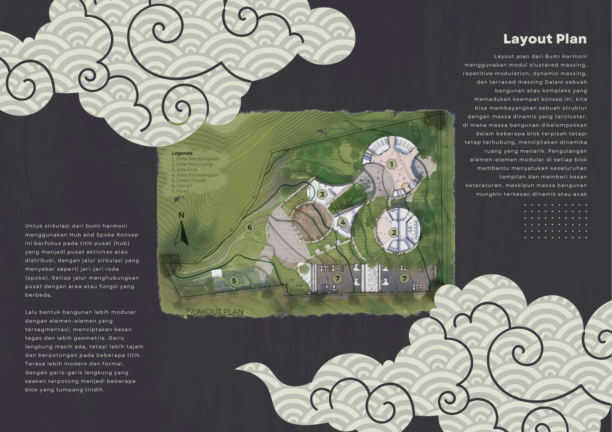 Bumi Harmoni - Design Report DAI 4 by USS ENTERPRISE - Issuu