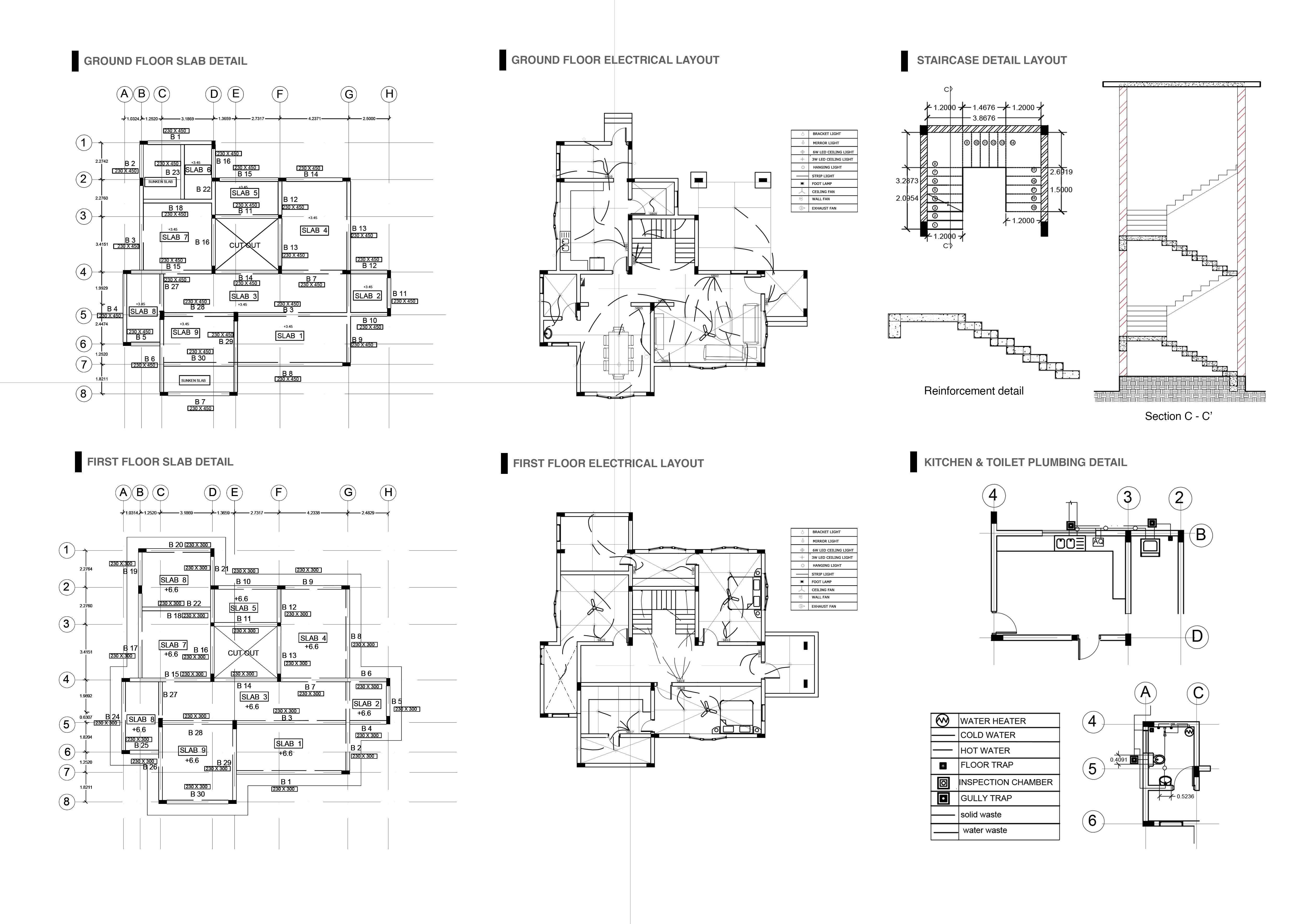 UNDER GRADUATE PORTFOLIO_ABHINAV NV by Abhinav - Issuu