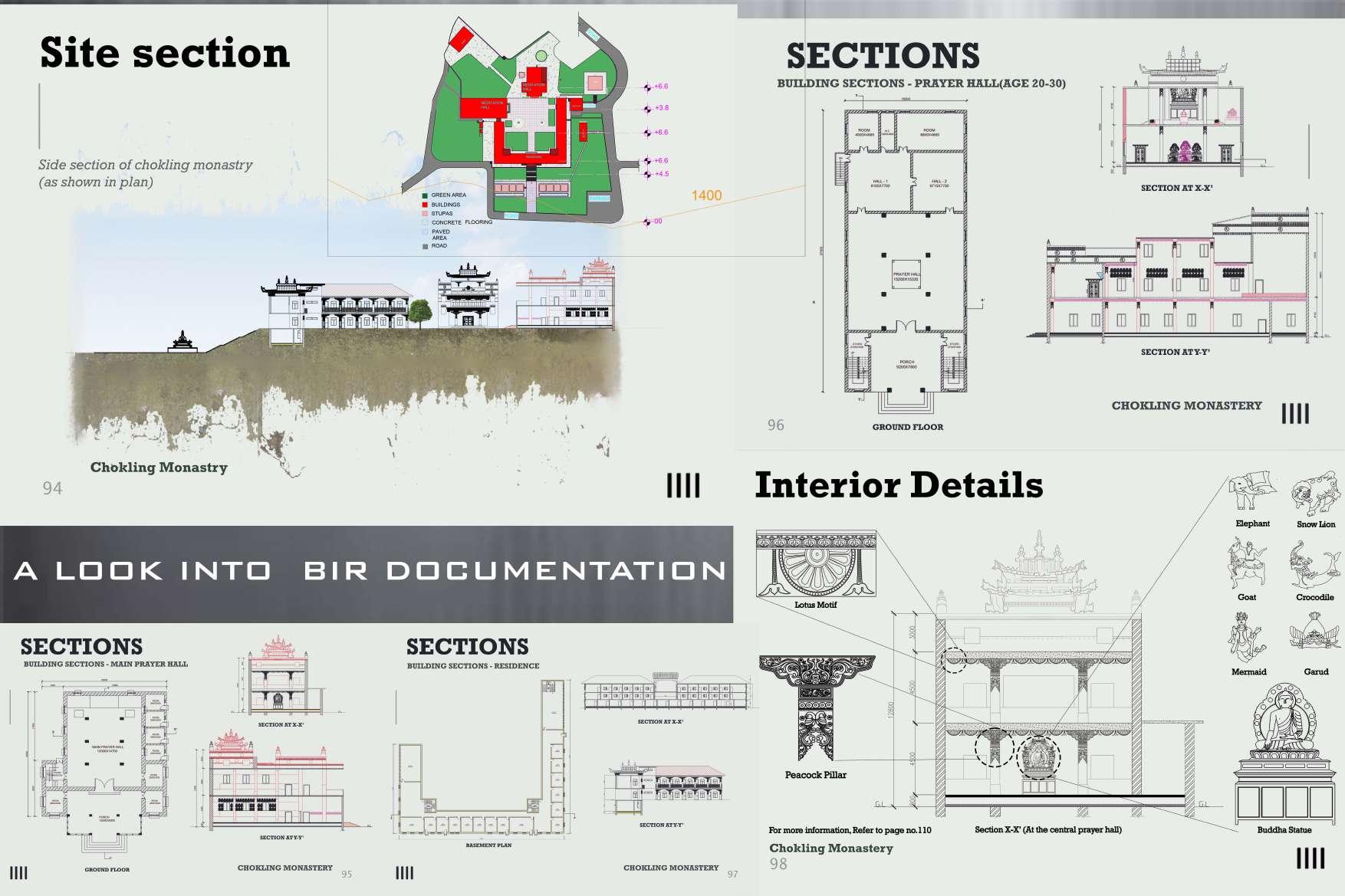 portfolio by NIKHIL KUMAR - Issuu
