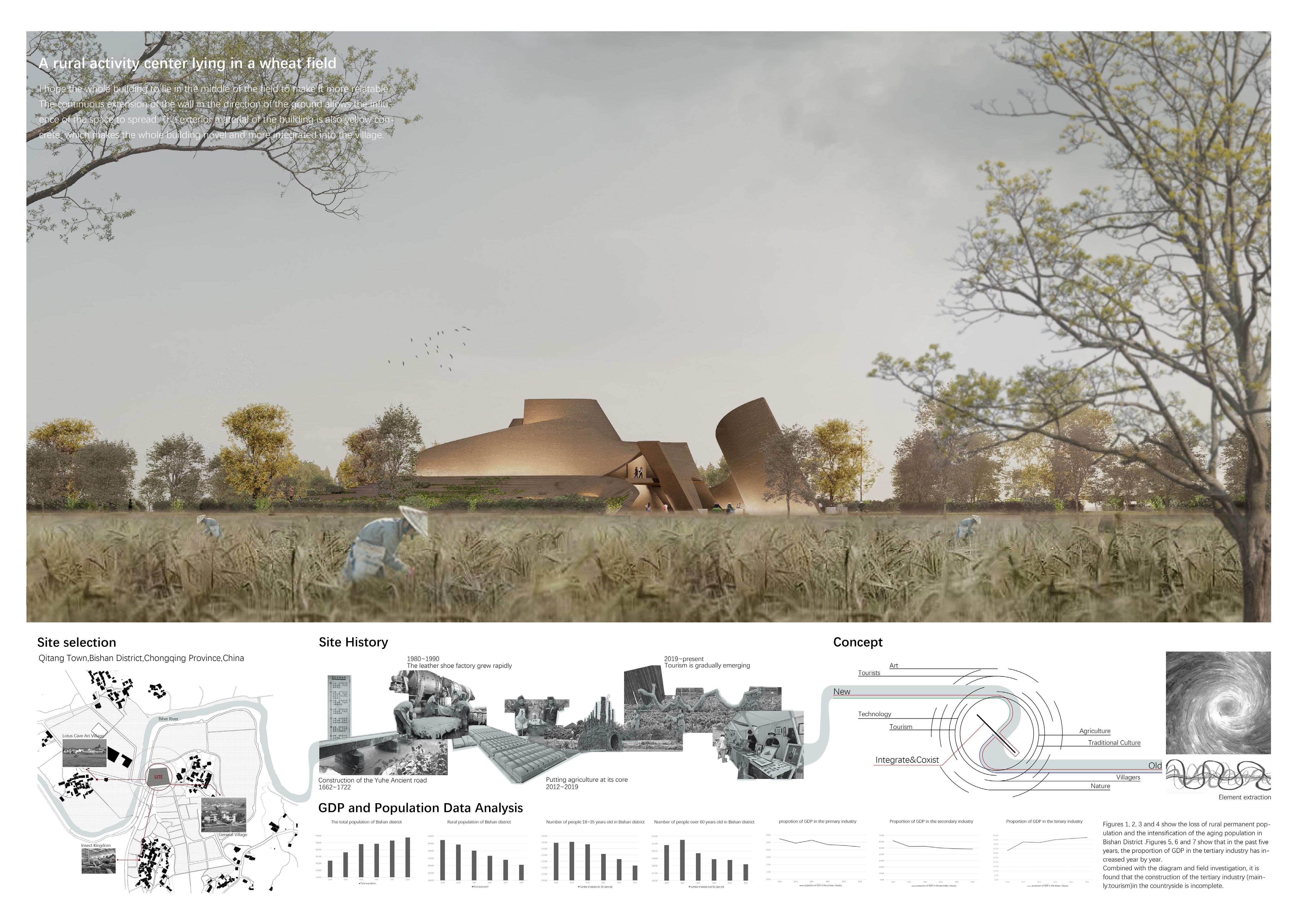 UCL Architectural Design by zhoukeer - Issuu