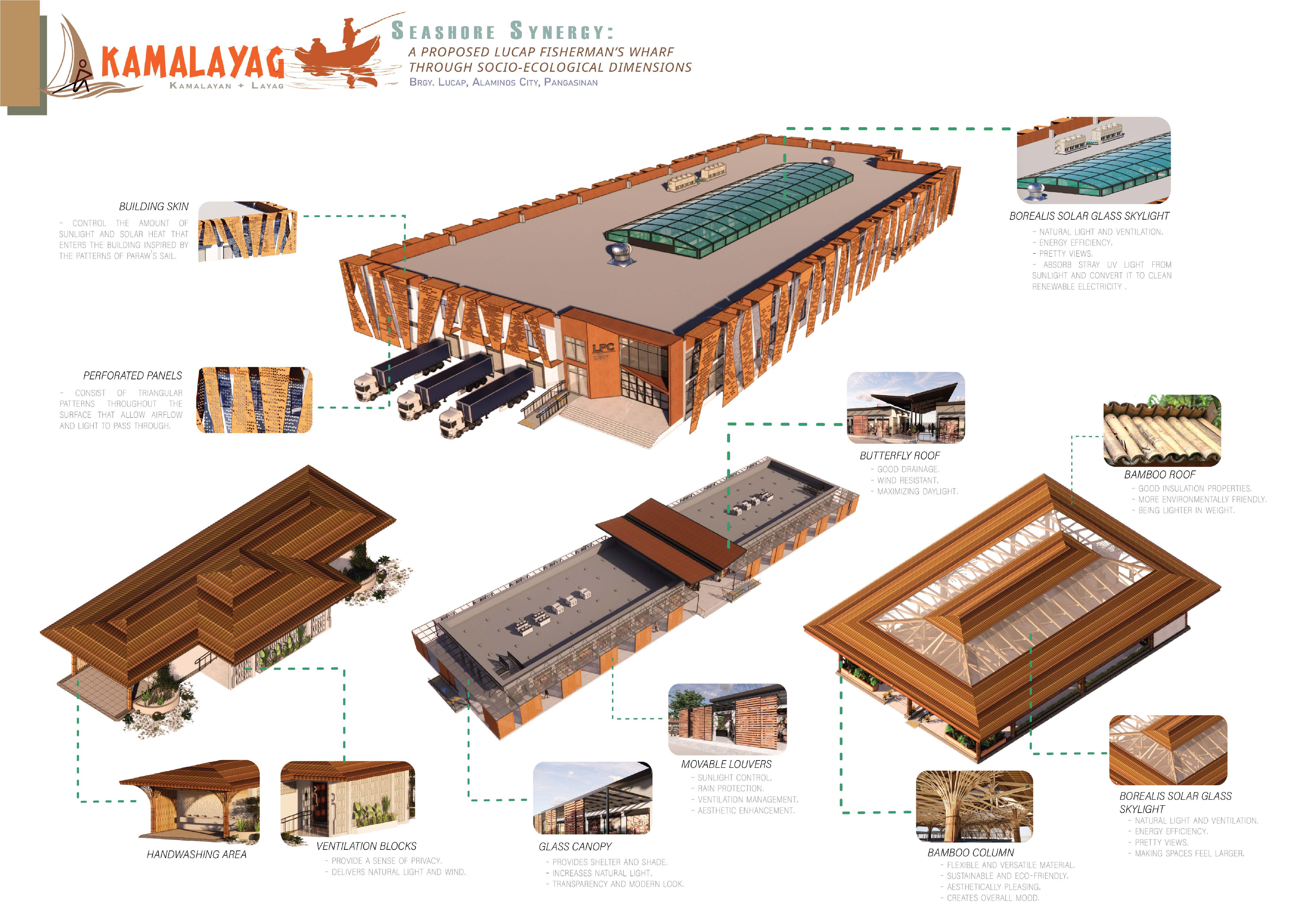 Portfolio_Gabonada by dnc.gbnd - Issuu