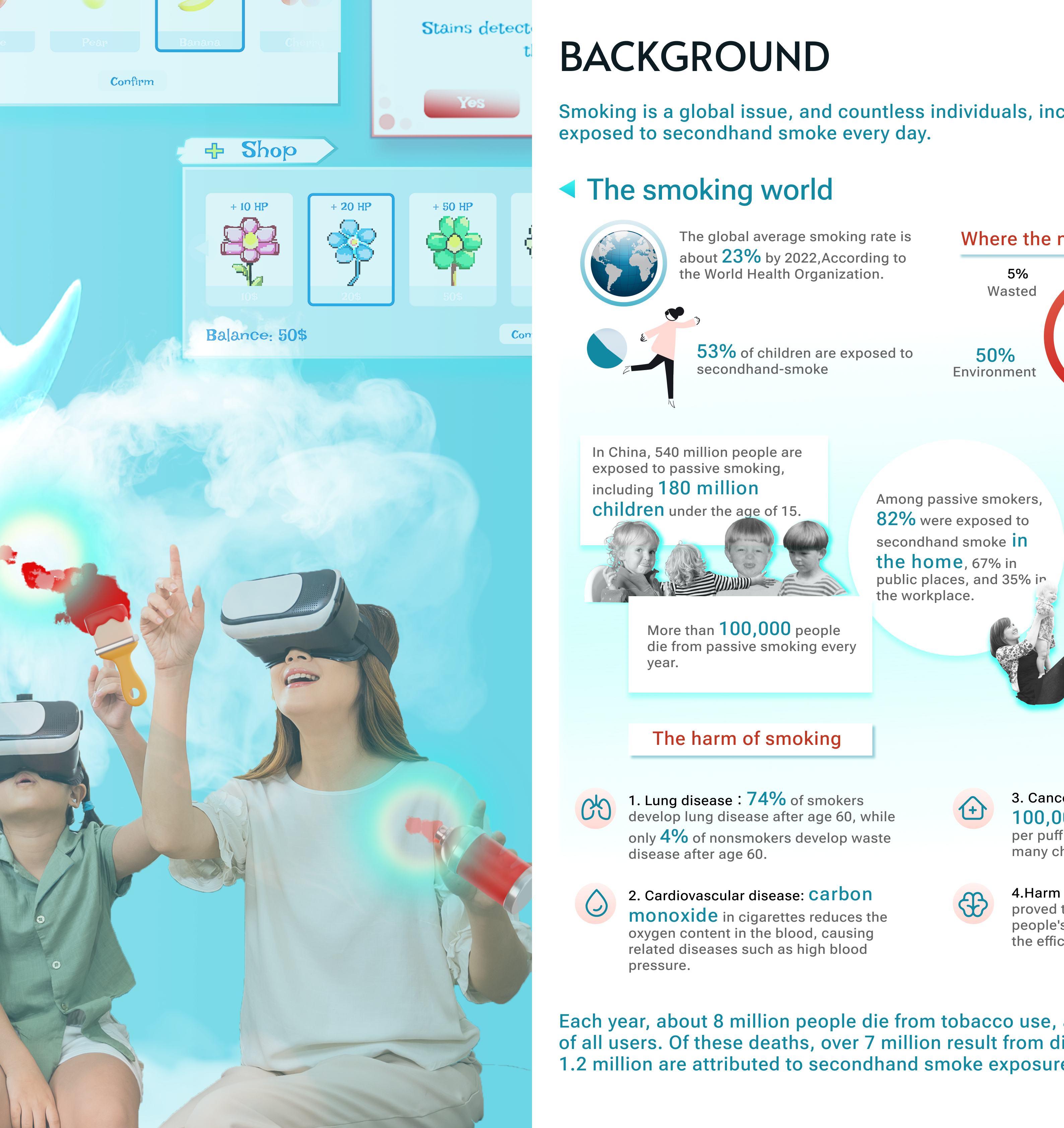 Li Shihan-portfolio-2024 by charon_ - Issuu