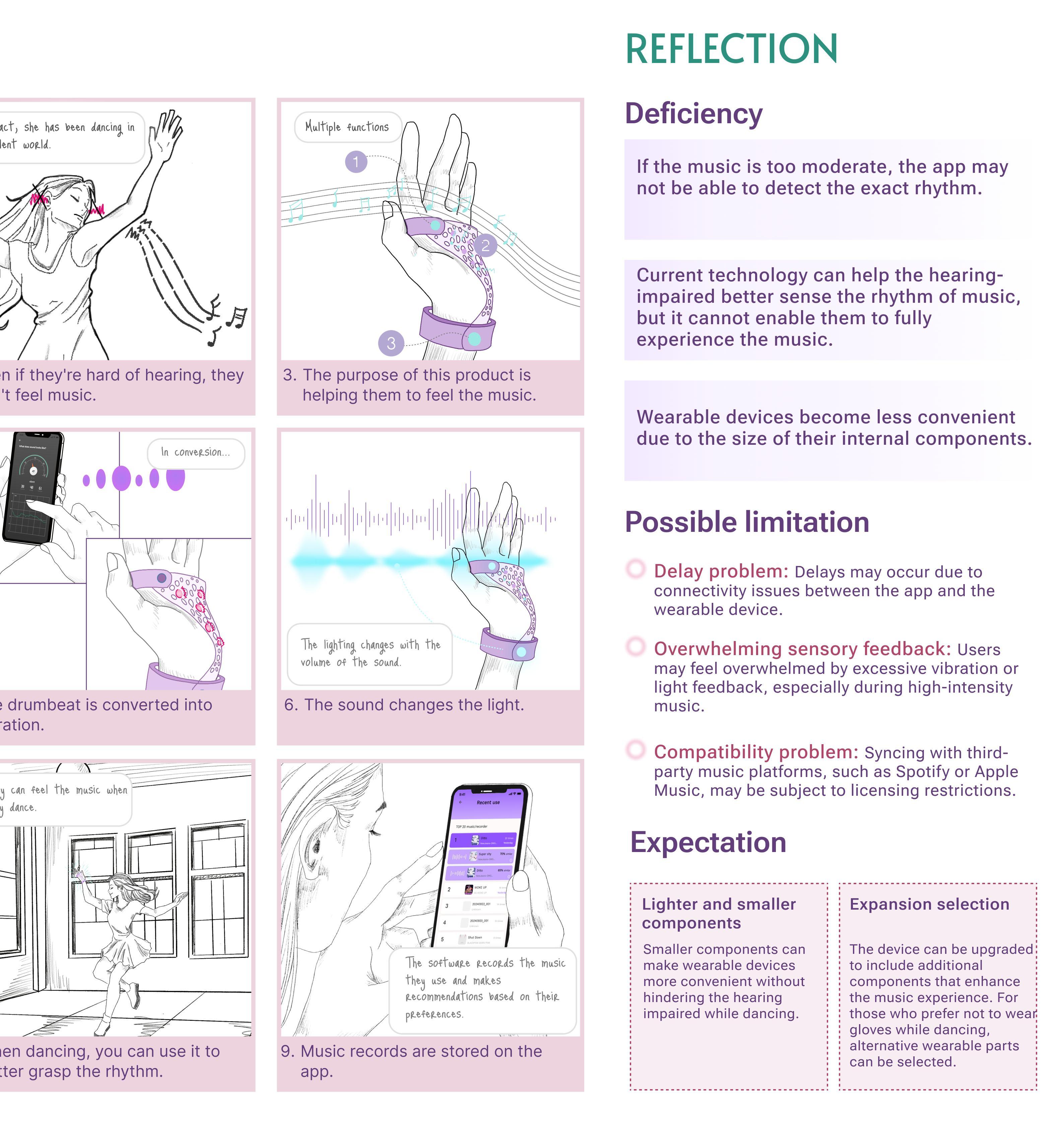 Li Shihan-portfolio-2024 by charon_ - Issuu