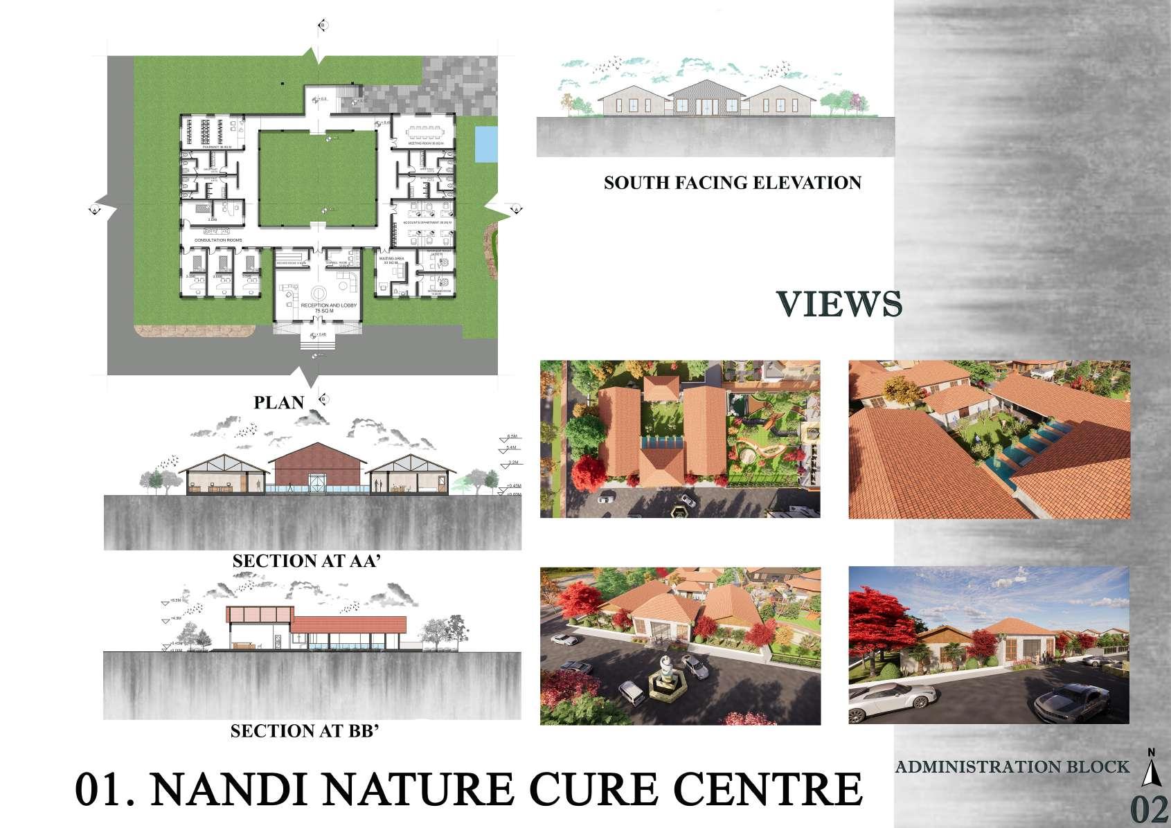 Harsha portfolio by Harsha Sarji - Issuu