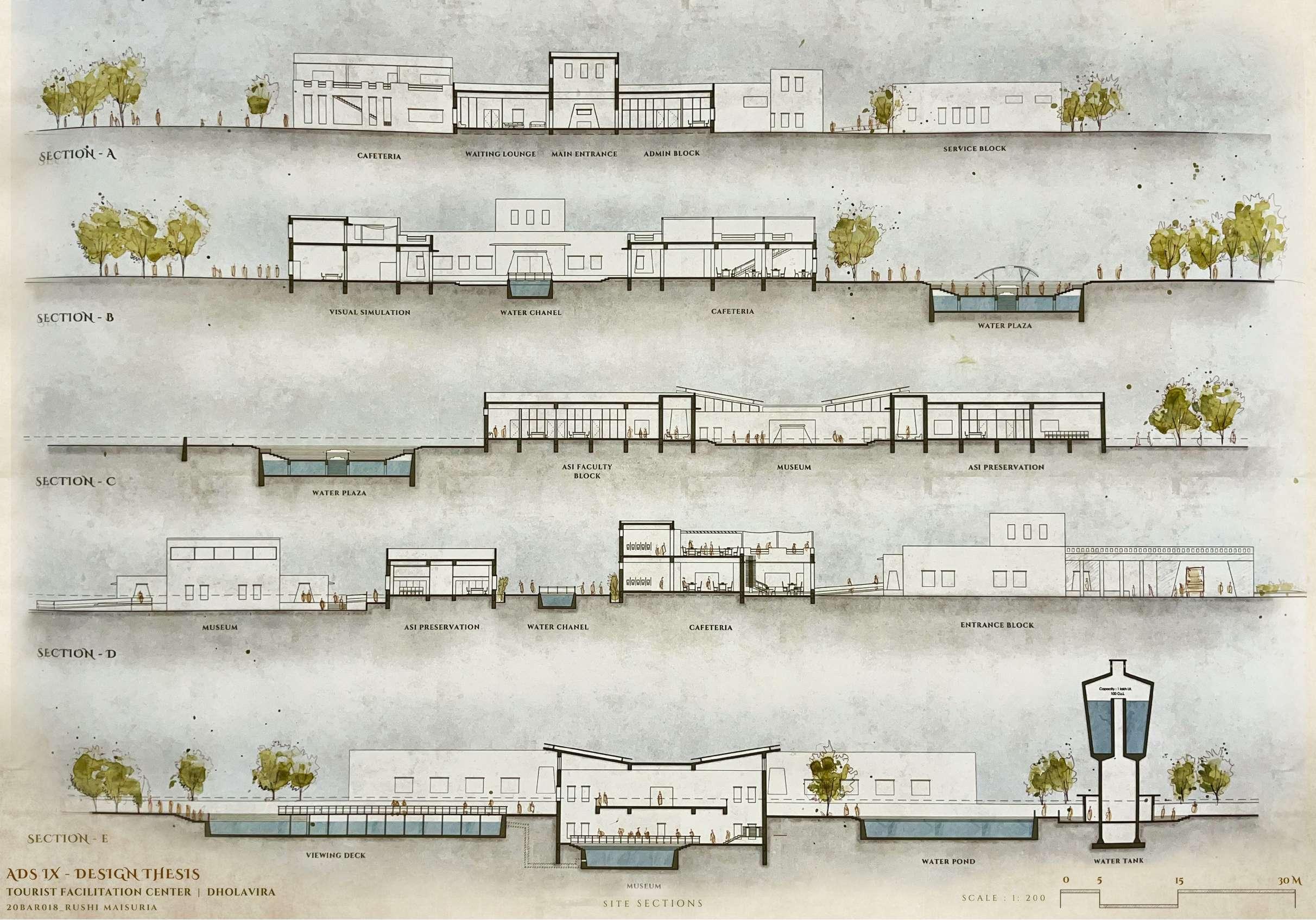Design Thesis | Tourist Facilitation Center |Rushi Maisuria UG ...
