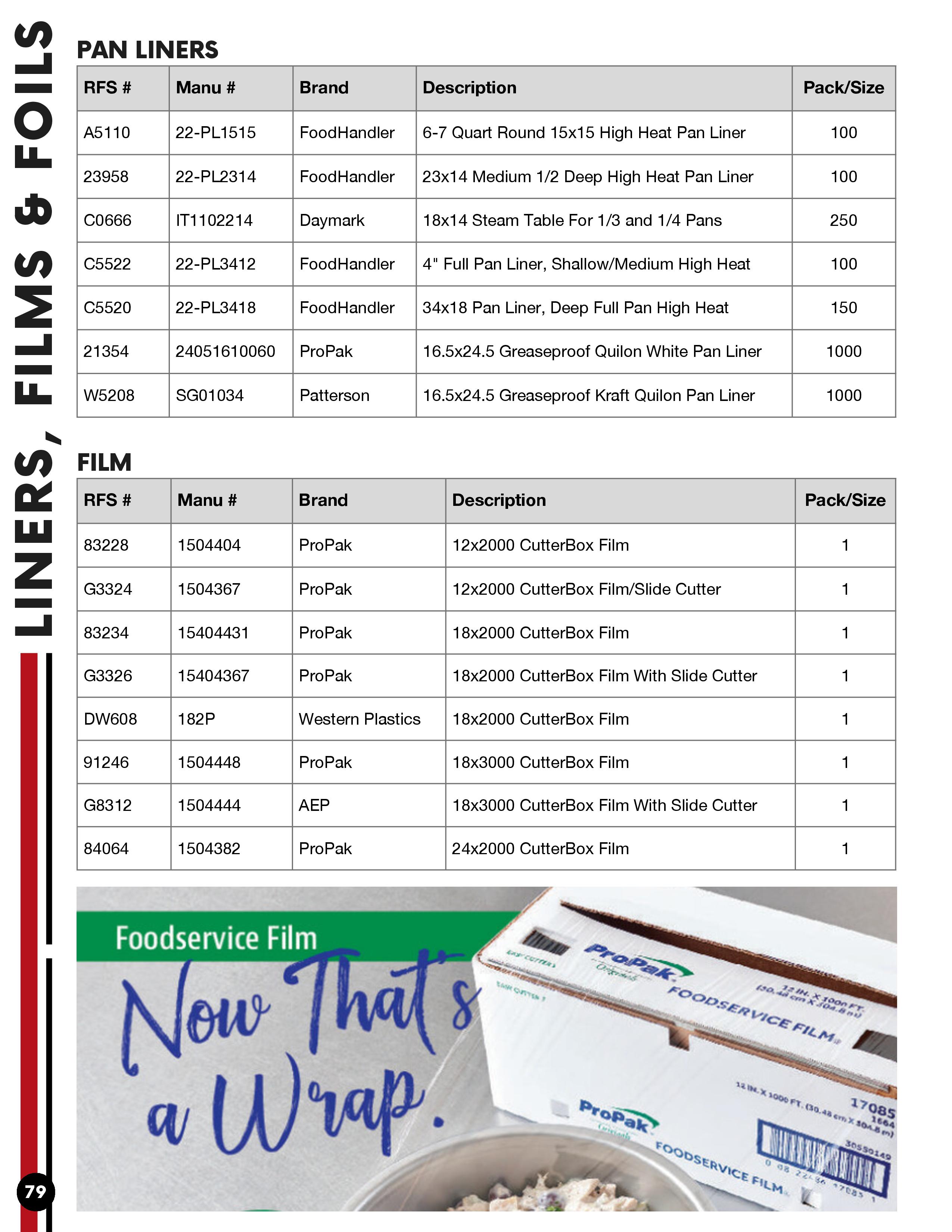 Non Foods & Disposables 12.16.24 by Performance Foodservice ...