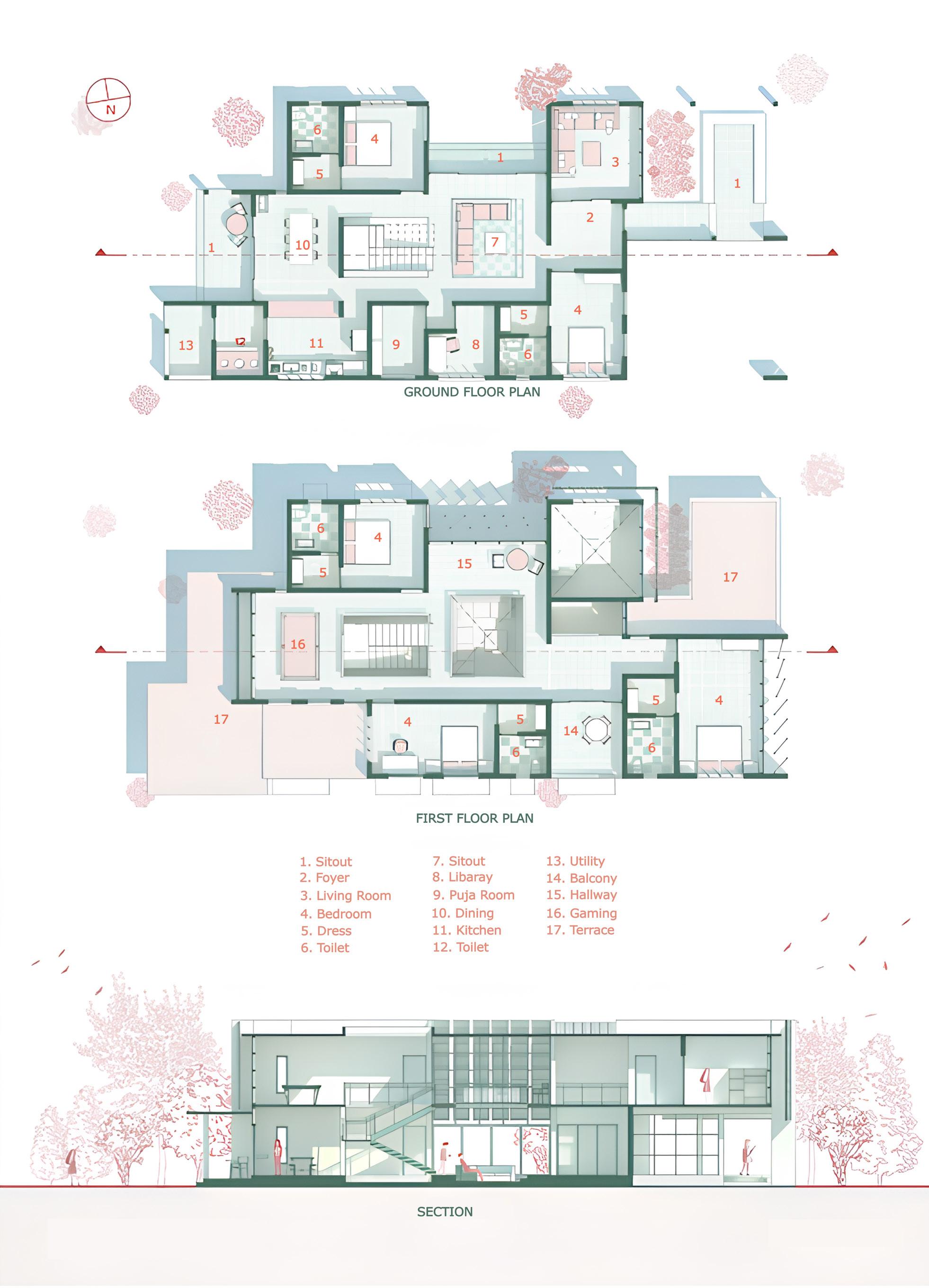 Avijeet Dhariwal | MNIT Jaipur | Architecture Portfolio | 2021 -24 by ...