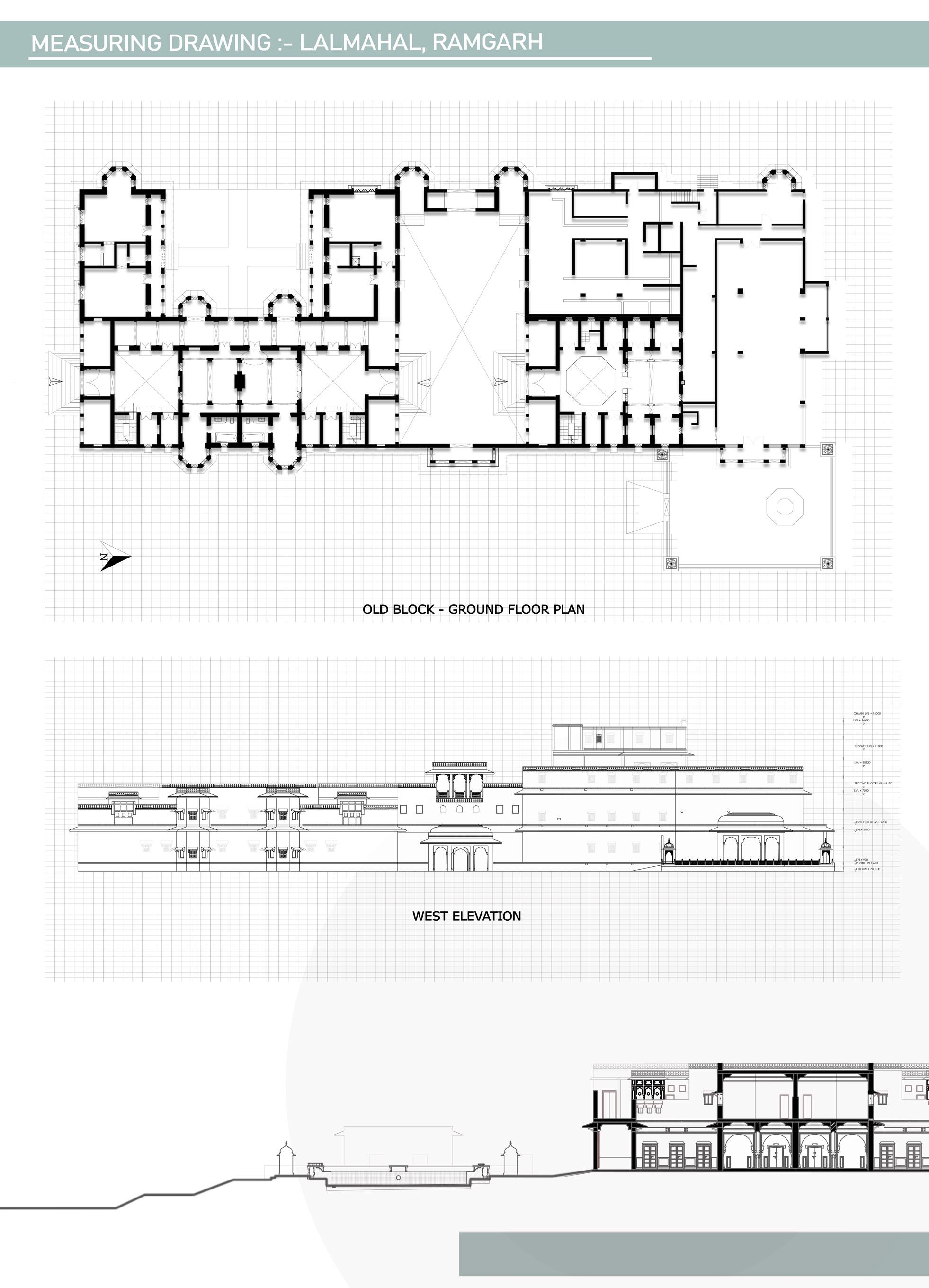 Avijeet Dhariwal | MNIT Jaipur | Architecture Portfolio | 2021 -24 by ...