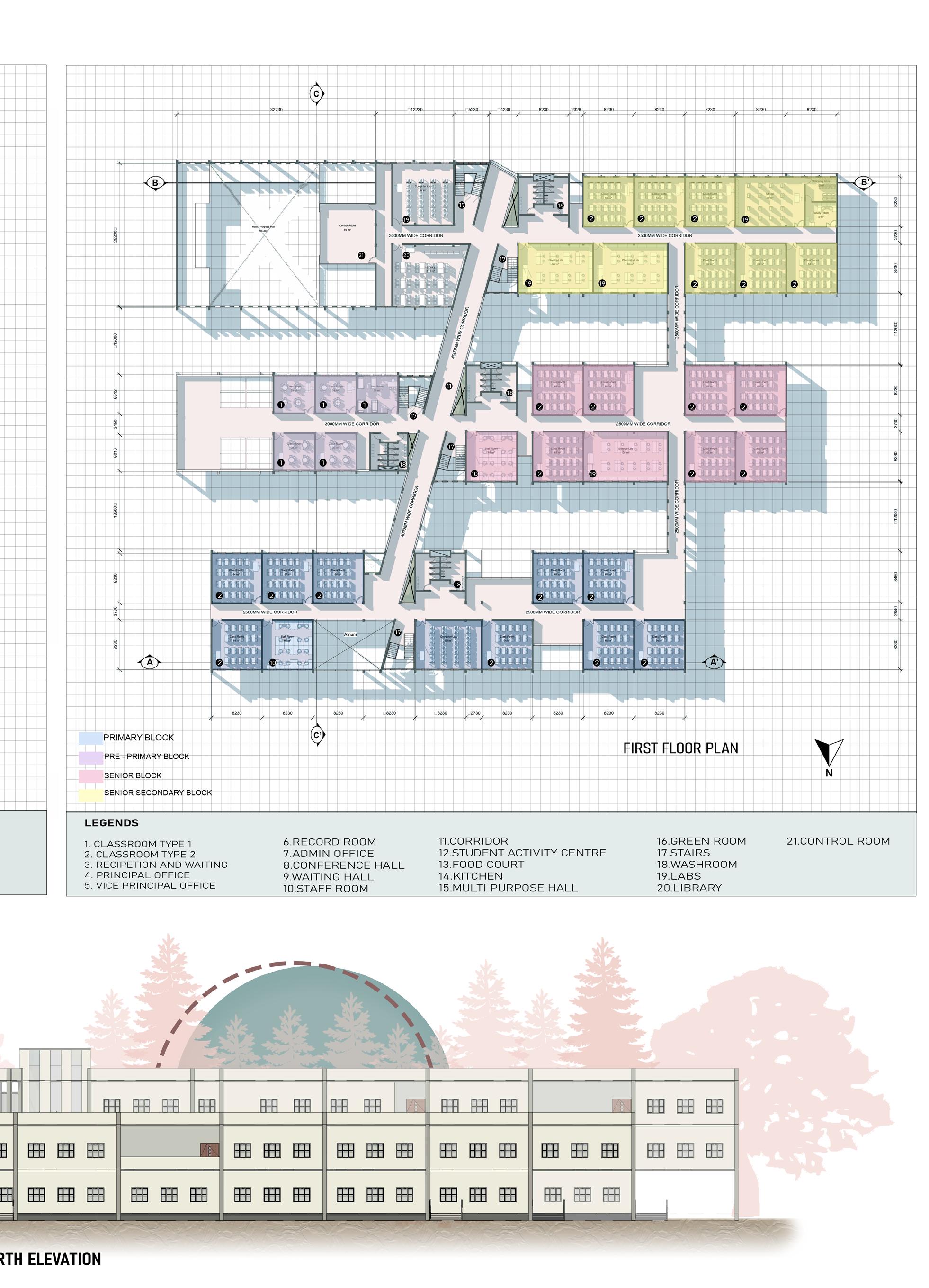 Avijeet Dhariwal | MNIT Jaipur | Architecture Portfolio | 2021 -24 by ...