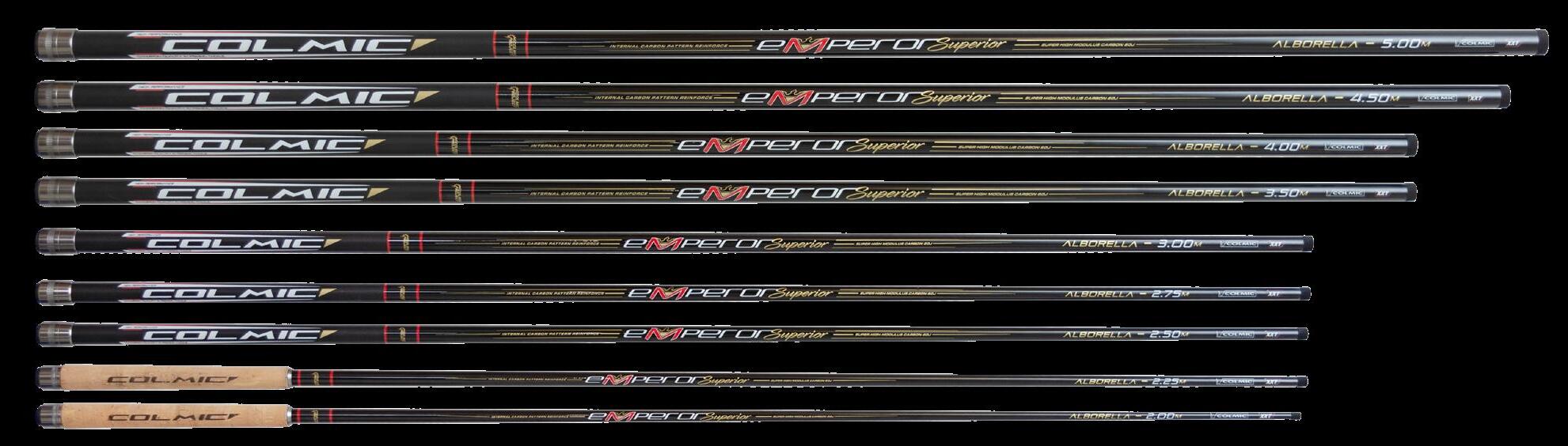 CATALOGO_COLMIC_2025_FRA_ESP by Colmic - Issuu