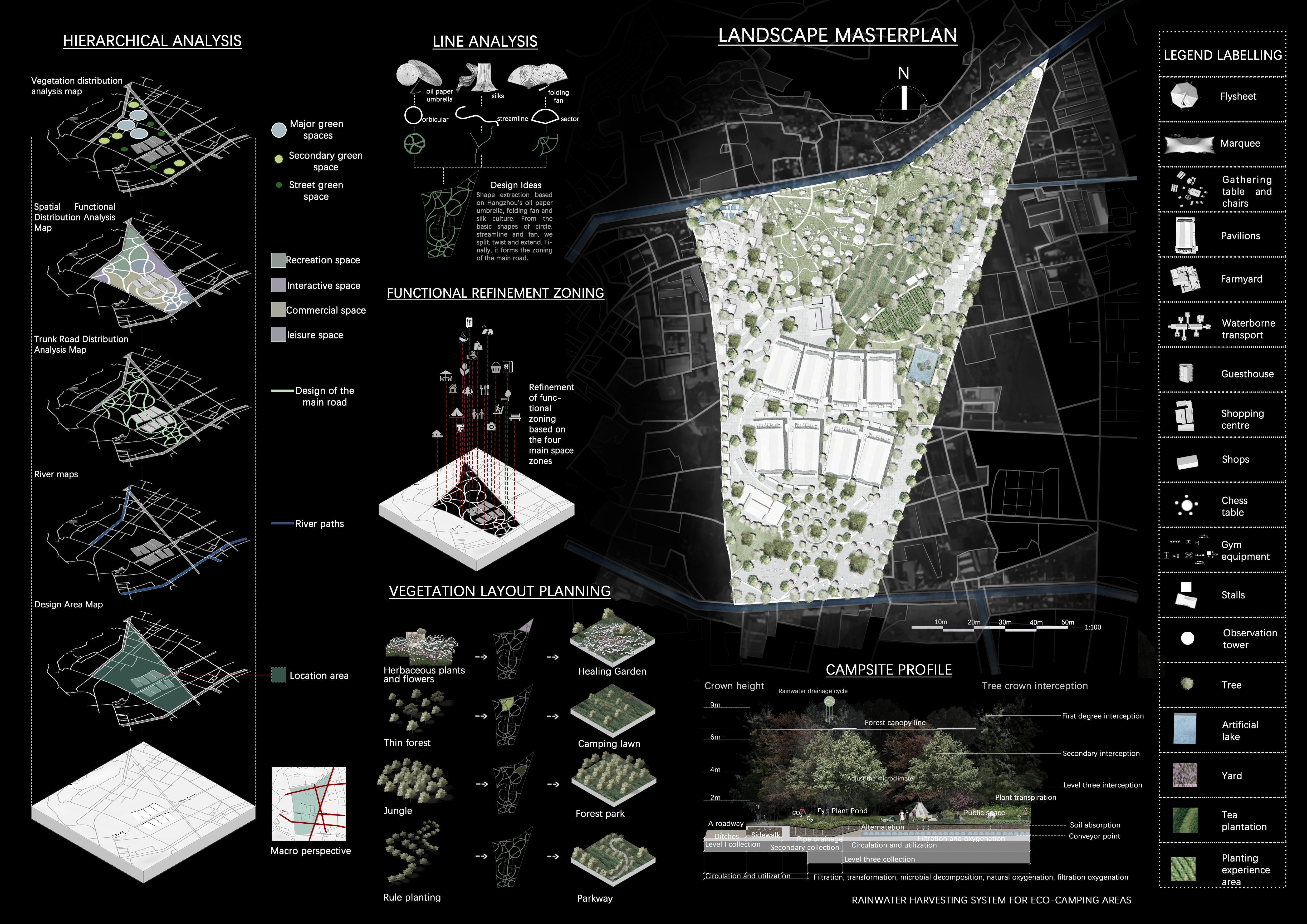 Portfolio for UCL Landscape Architecture MLA-Changbo WANG by 王长博 - Issuu