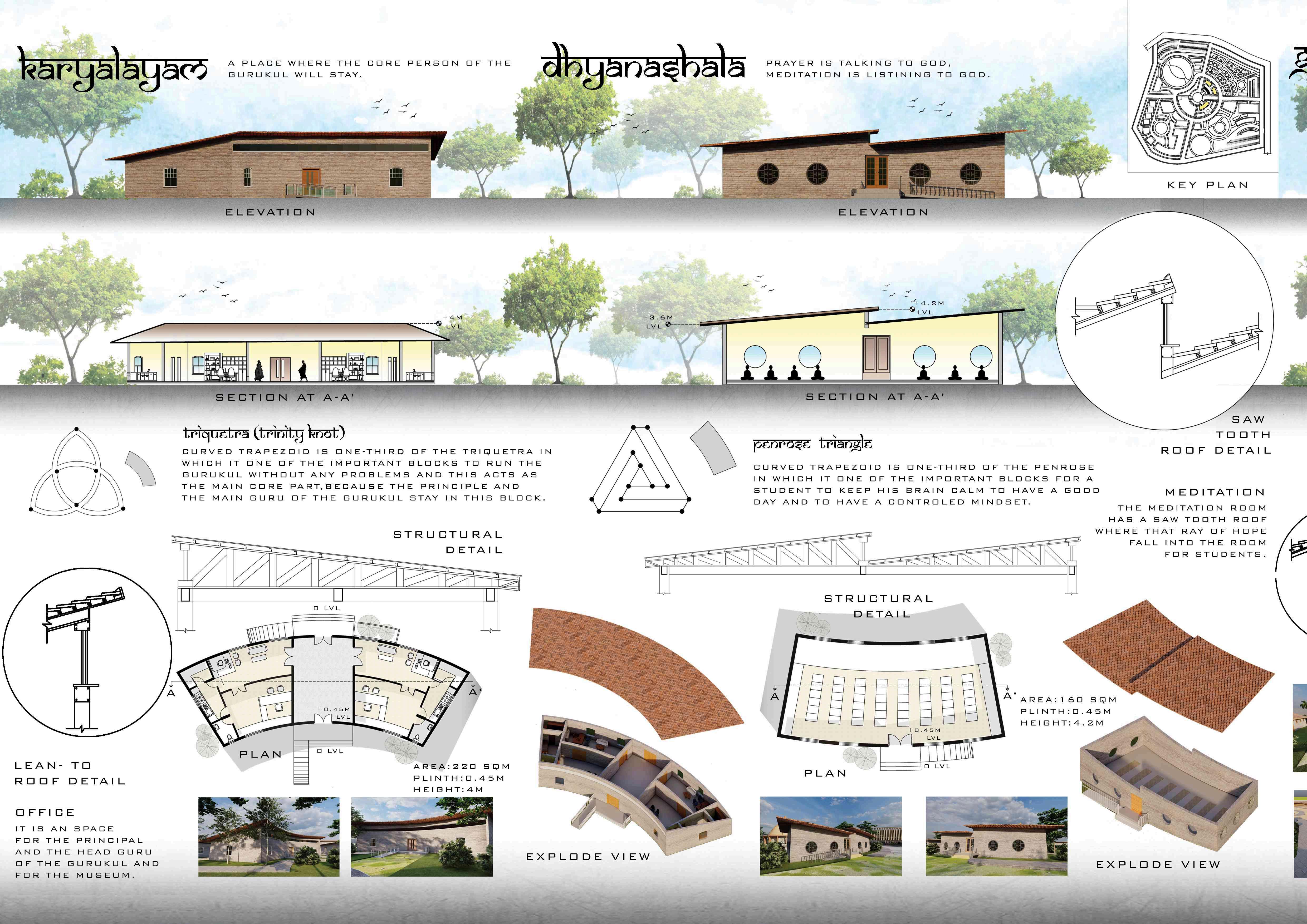 Sai Swaroop(Portfolio) by Sai Swaroop - Issuu