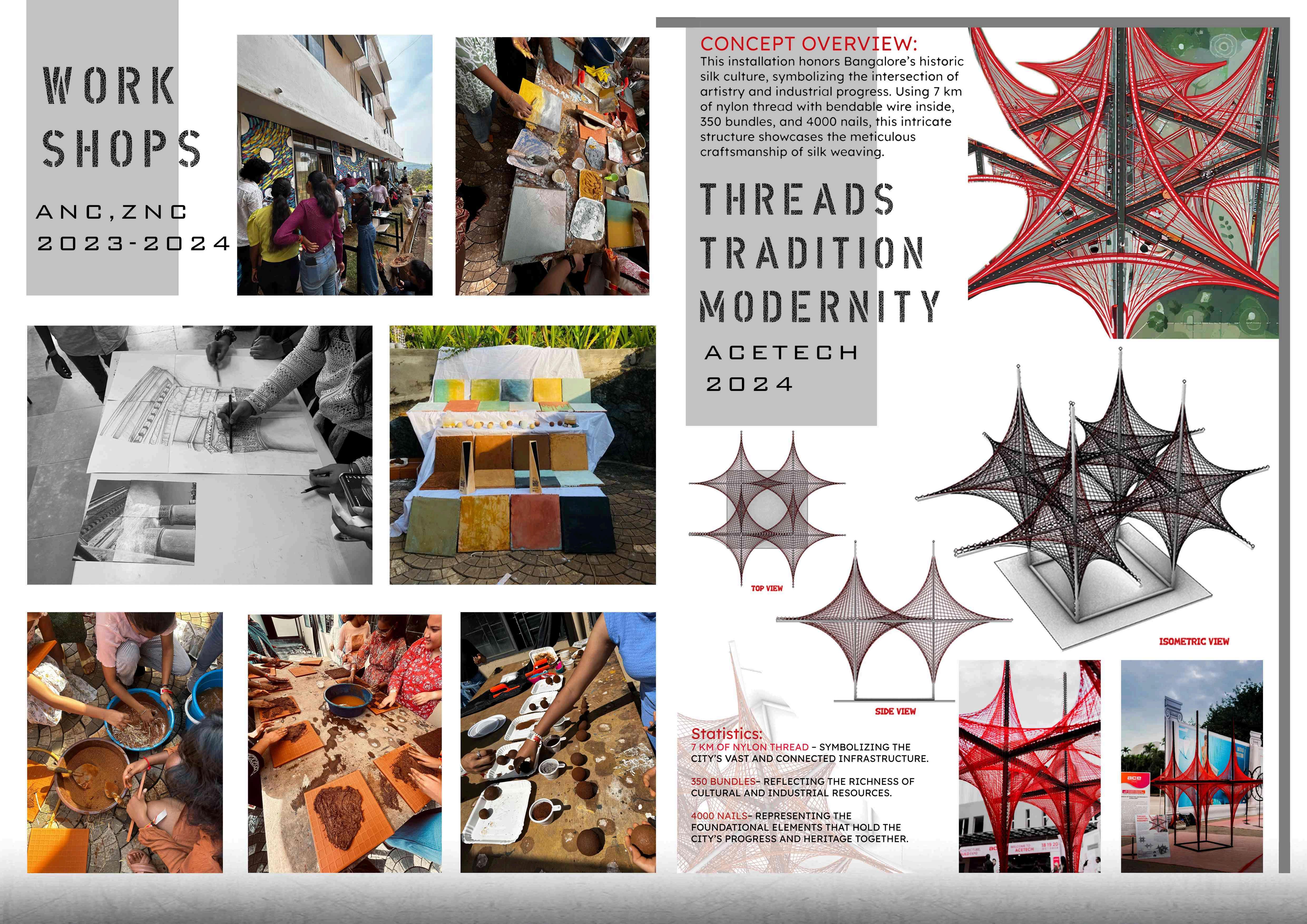 Sai Swaroop(Portfolio) by Sai Swaroop - Issuu