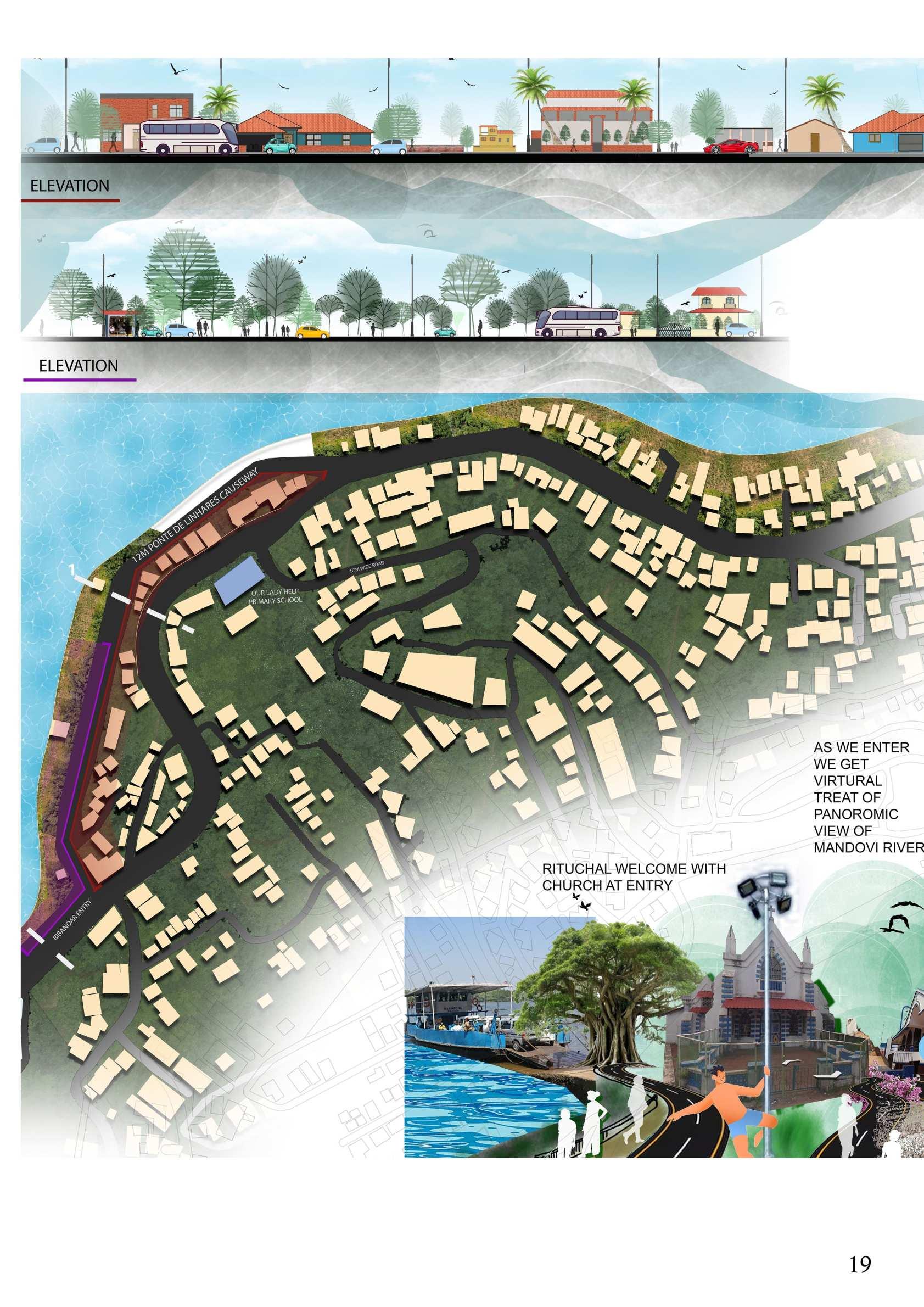 ARCHITECTURE PORTFOLIO by Sushma G naik - Issuu