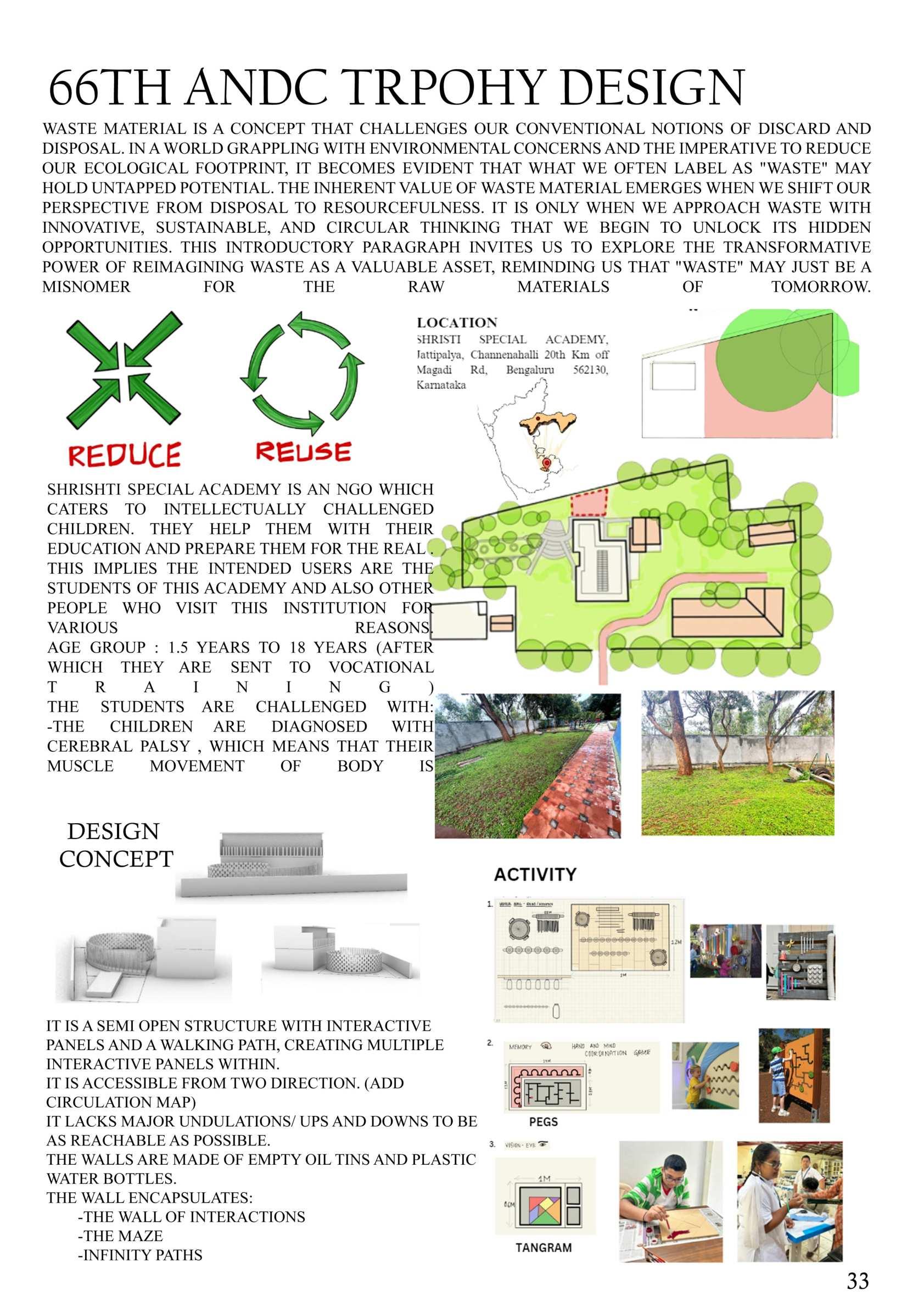 ARCHITECTURE PORTFOLIO by Sushma G naik - Issuu