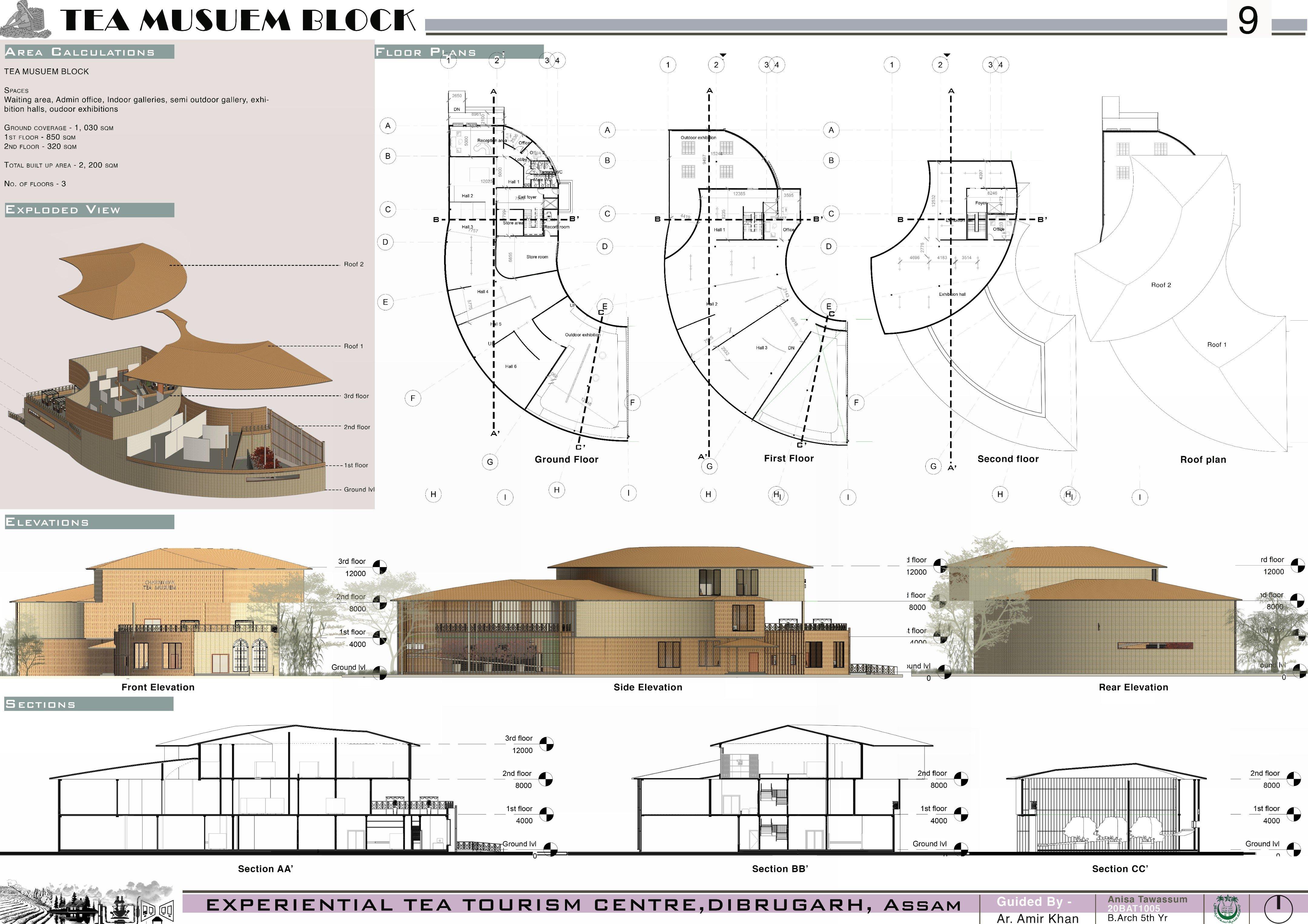 Bachelor of architecture - thesis project by anisa tawassum - Issuu