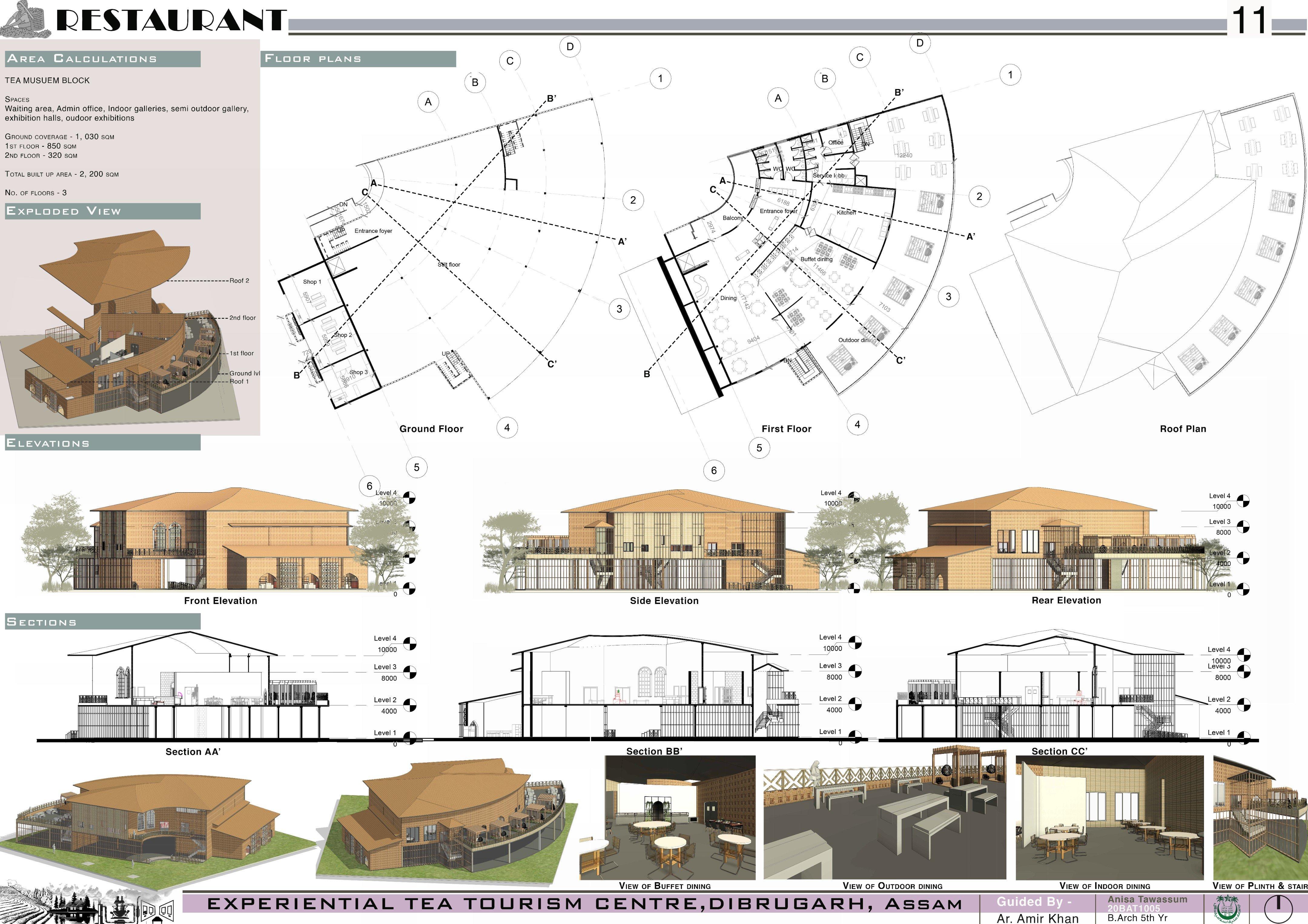Bachelor of architecture - thesis project by anisa tawassum - Issuu