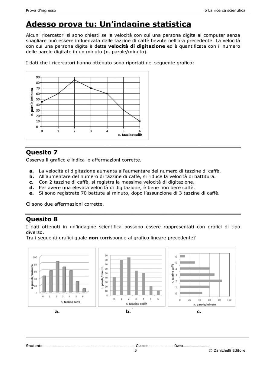 Catalogo_Idee_per_insegnare 2025 by zanichelli_editore - Issuu