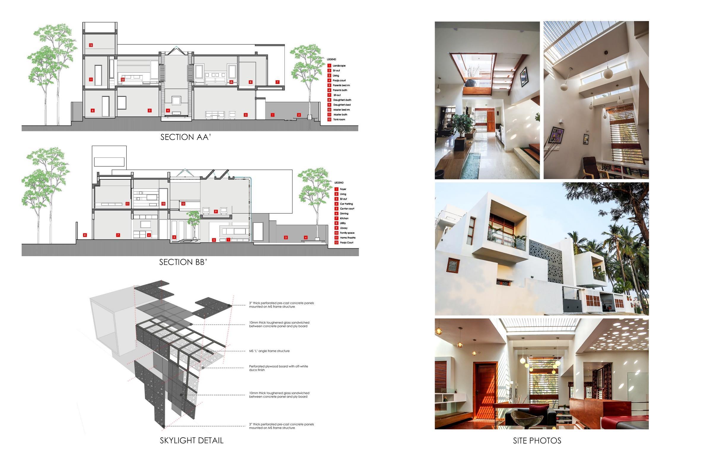 PriyankaPawar_Portfolio by priyanka pawar - Issuu