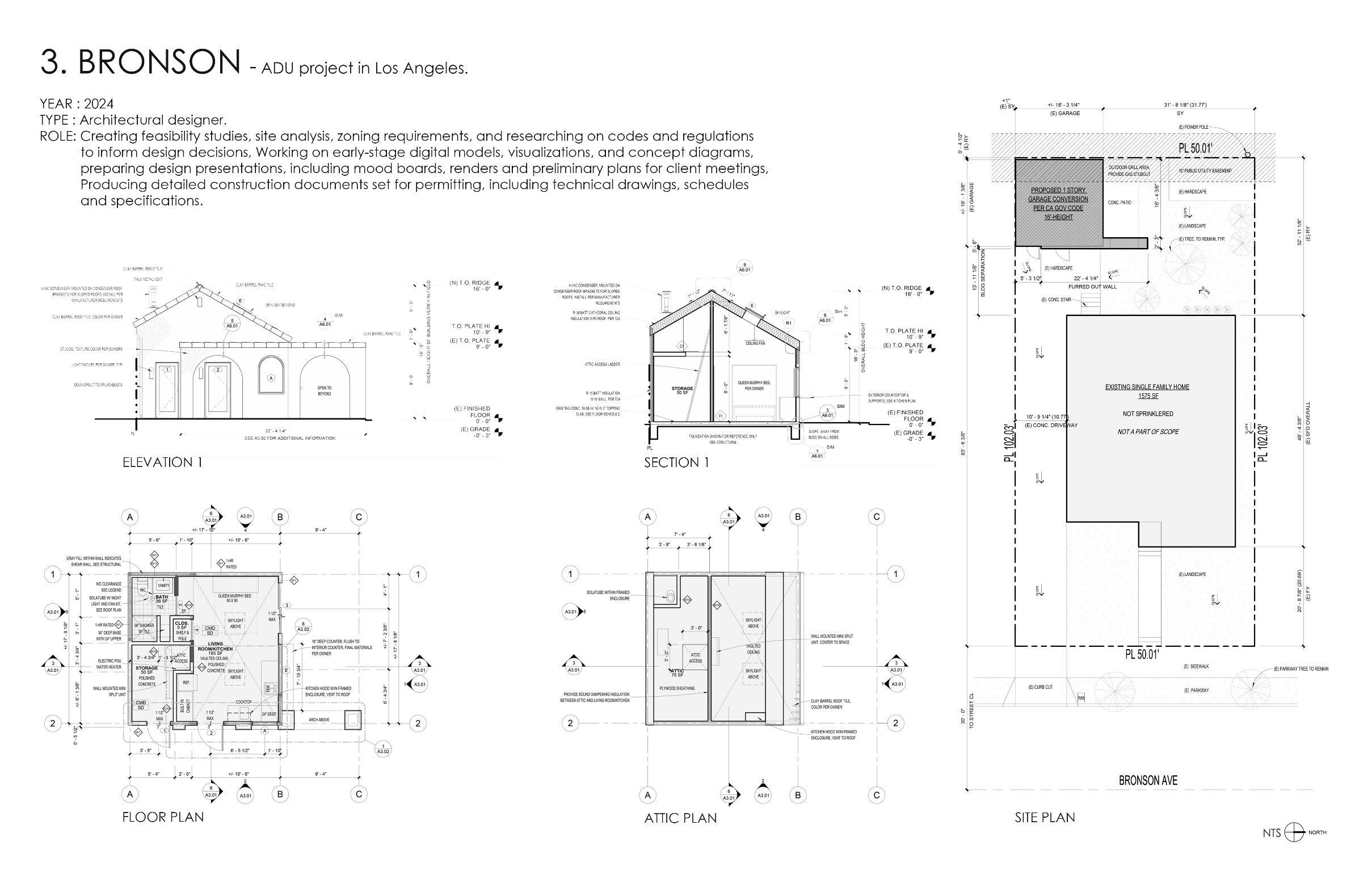 PriyankaPawar_Portfolio by priyanka pawar - Issuu