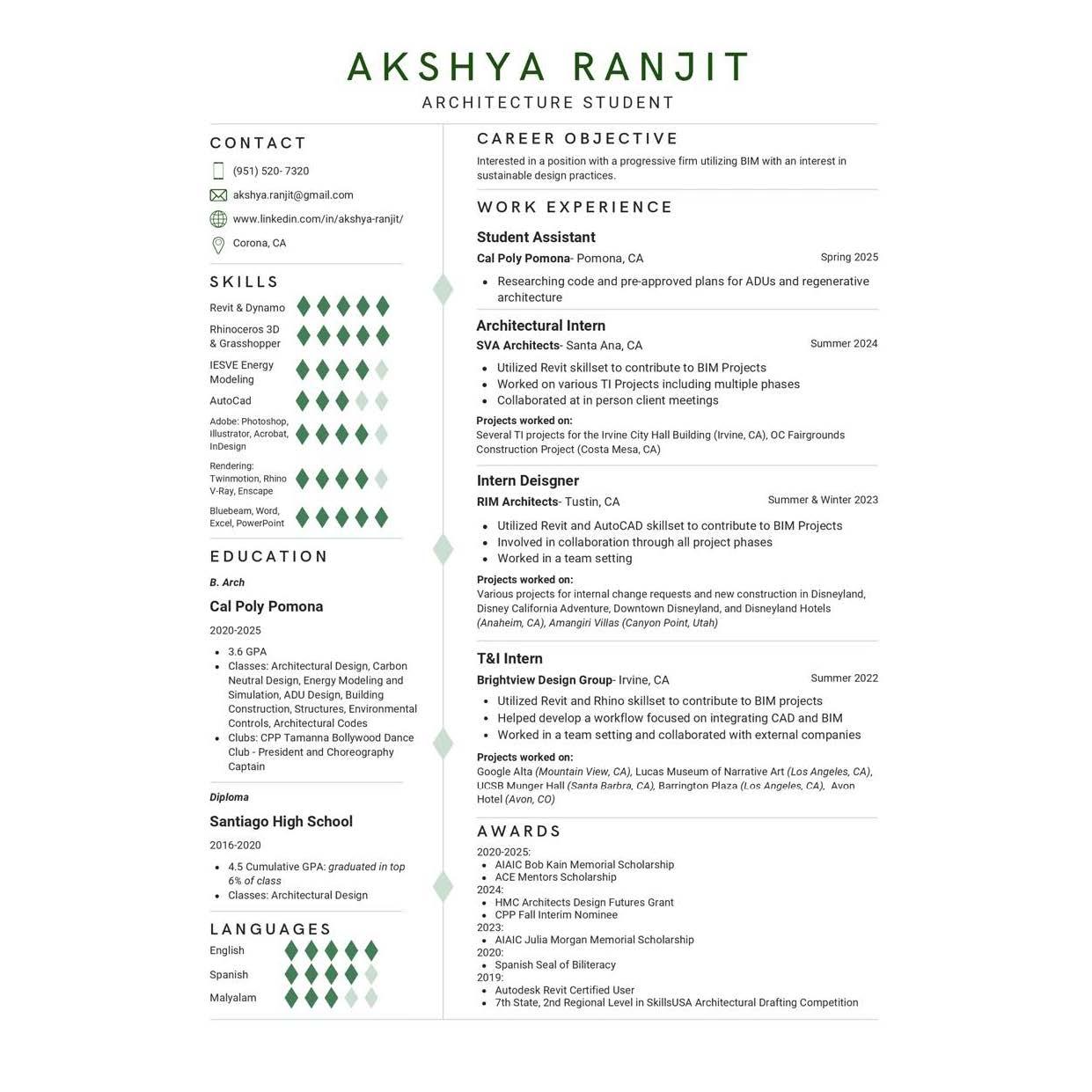 Akshya Ranjit Portfolio 2025 by Akshya Ranjit - Issuu