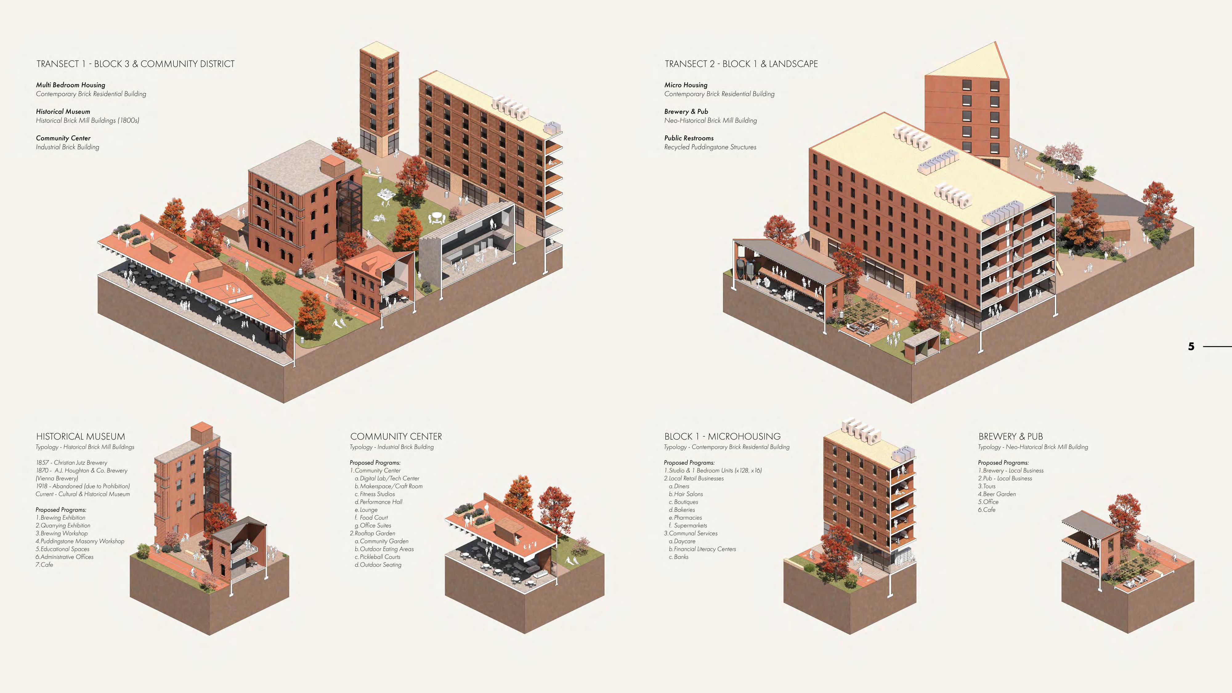 KTRC 2021-2024 Portfolio by Ryan Chan - Issuu