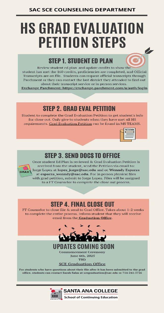 SAC SCE Counselor Handbook 2024-2025 by scecounselinghandbook - Issuu