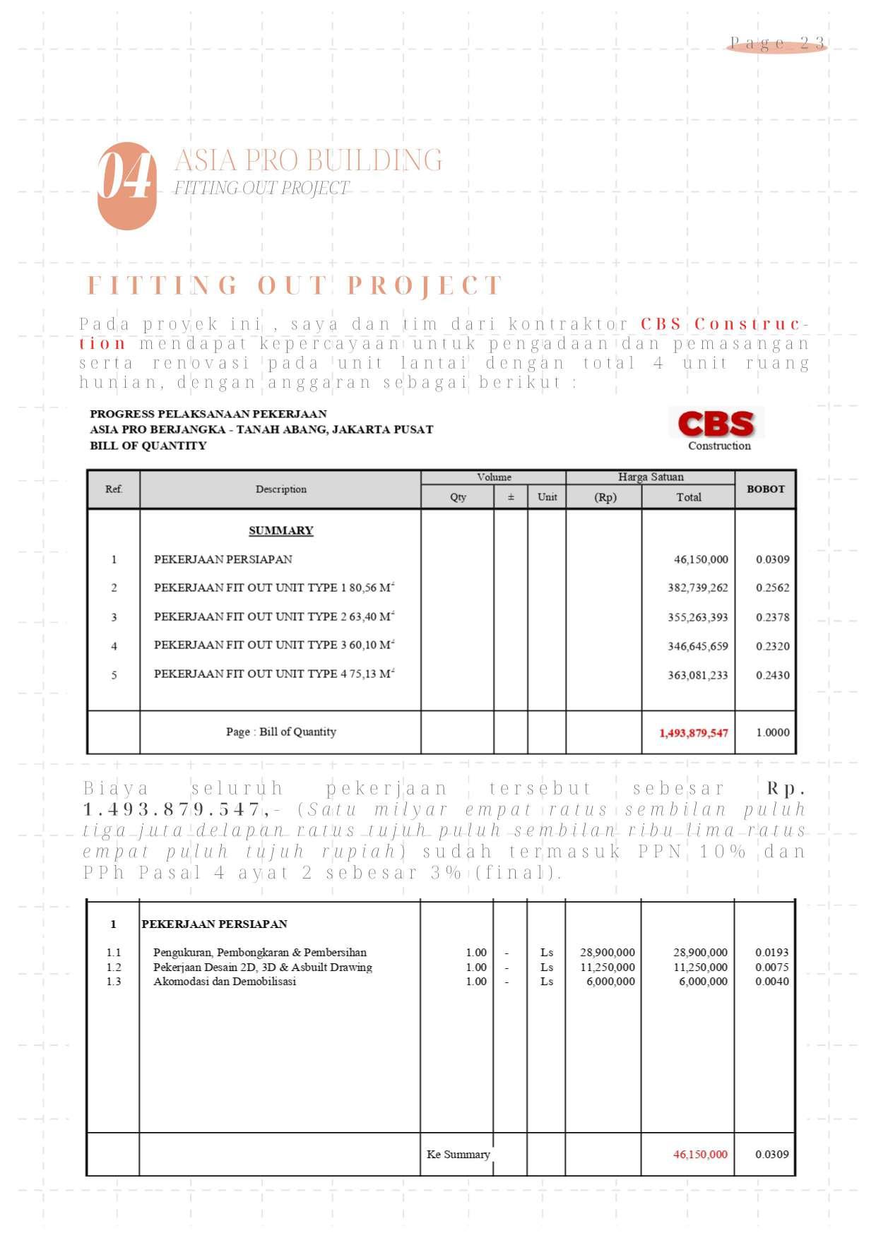 Portofolio - Quantity Surveyor by Megi Ternado - Issuu