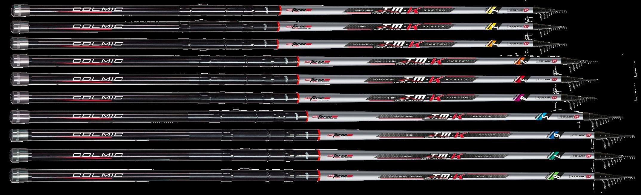 CATALOGO_COLMIC_2025_ITA _ENG by Colmic - Issuu