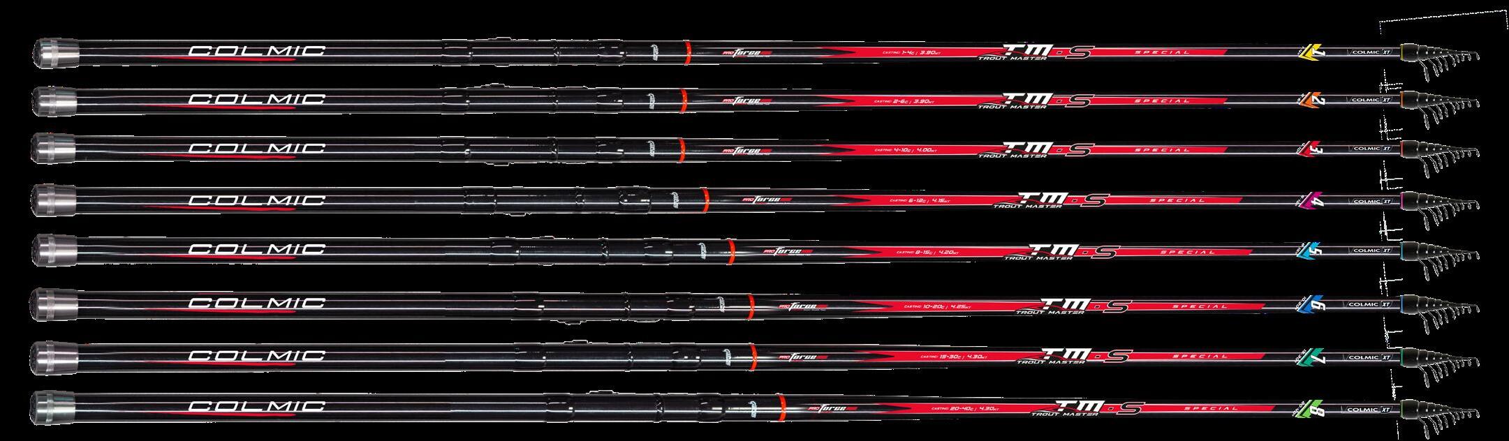 CATALOGO_COLMIC_2025_ITA _ENG by Colmic - Issuu