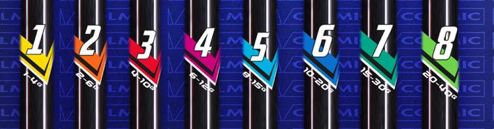 CATALOGO_COLMIC_2025_ITA _ENG by Colmic - Issuu