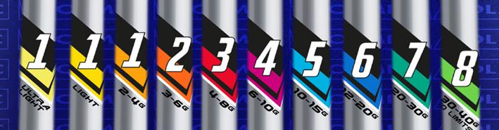 CATALOGO_COLMIC_2025_ITA _ENG by Colmic - Issuu