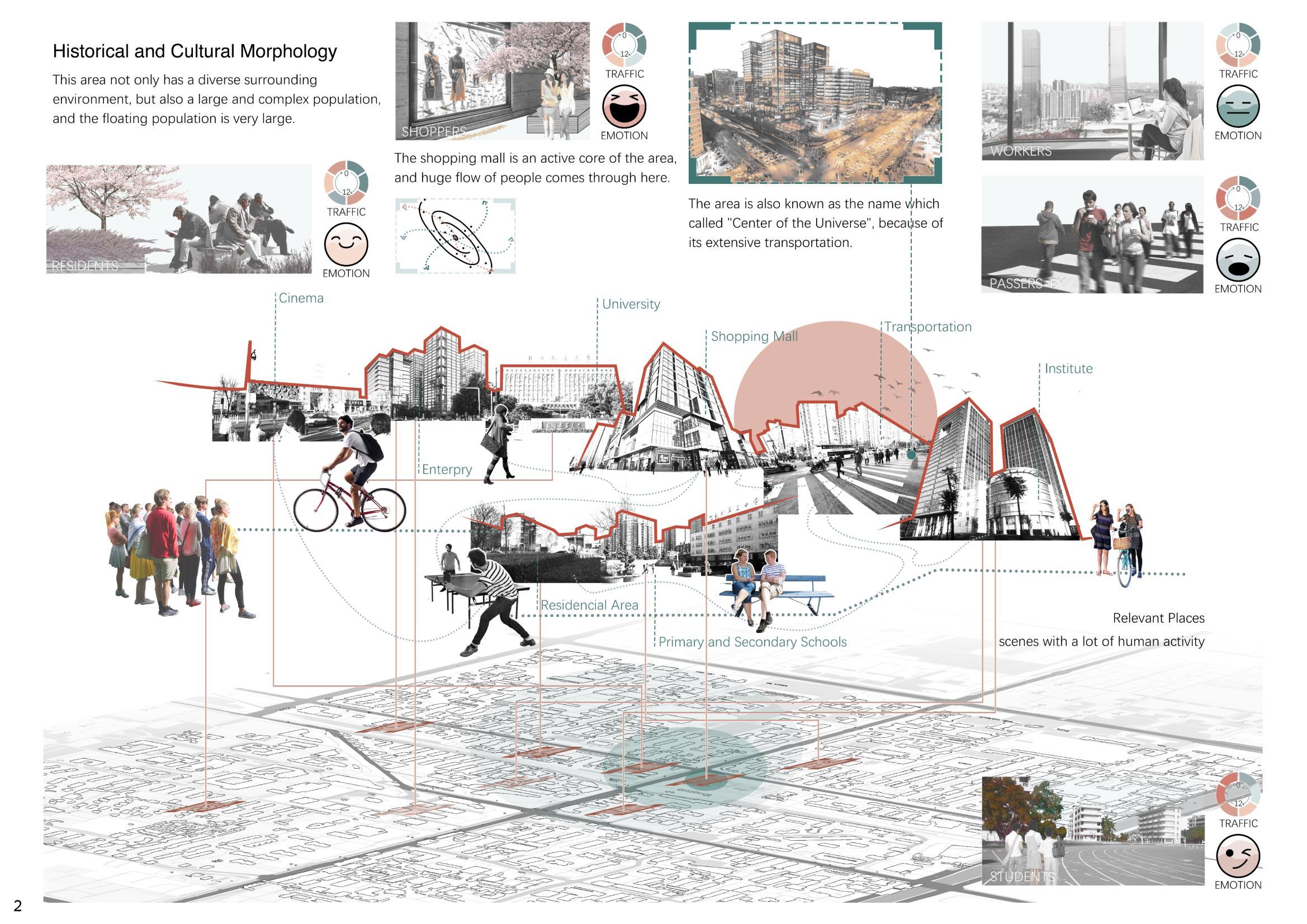 British-UCL-Landscape Architecture-Zhang Lanyu by comeonLQSJ - Issuu