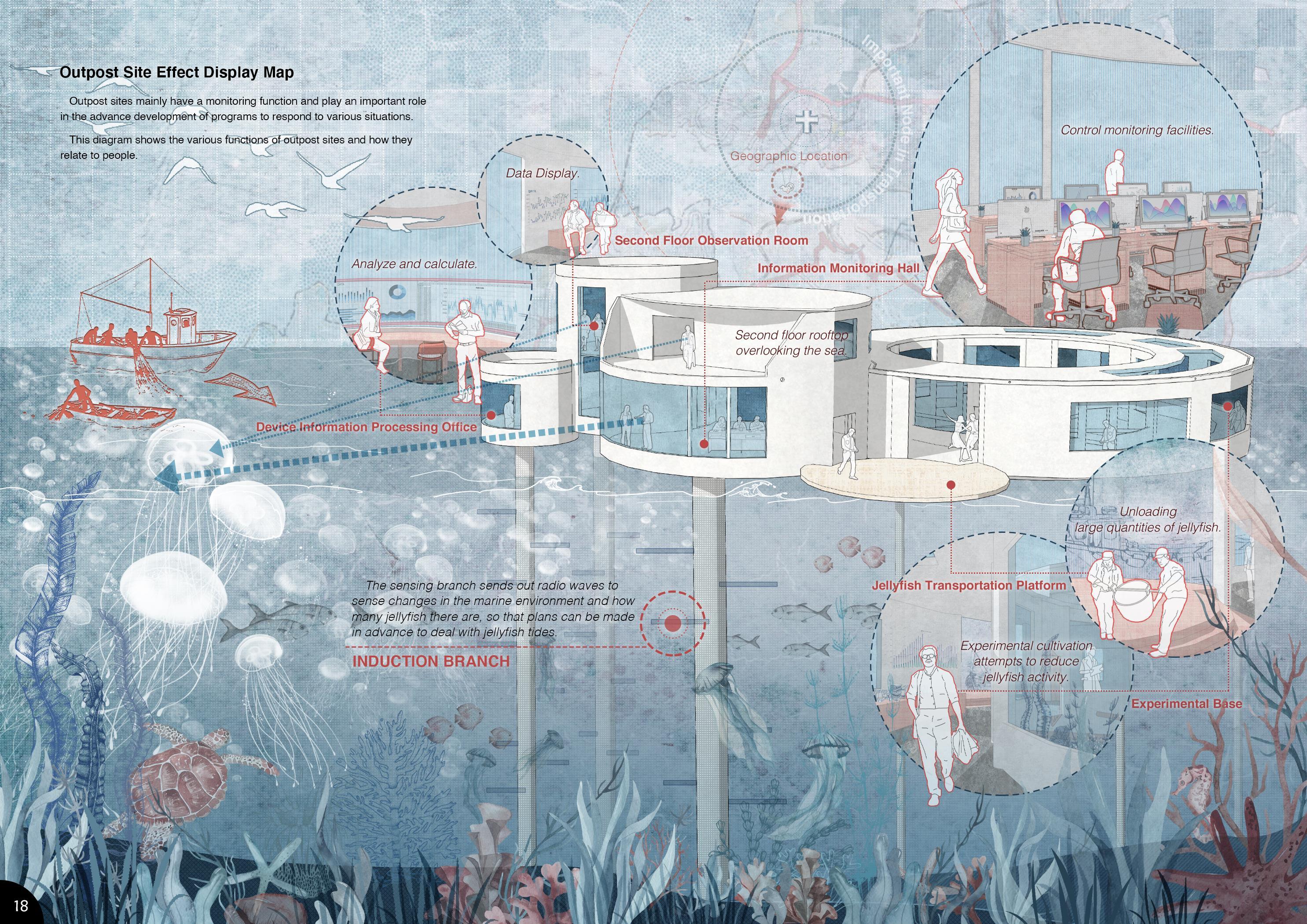 British-UCL-Landscape Architecture-Zhang Lanyu by comeonLQSJ - Issuu