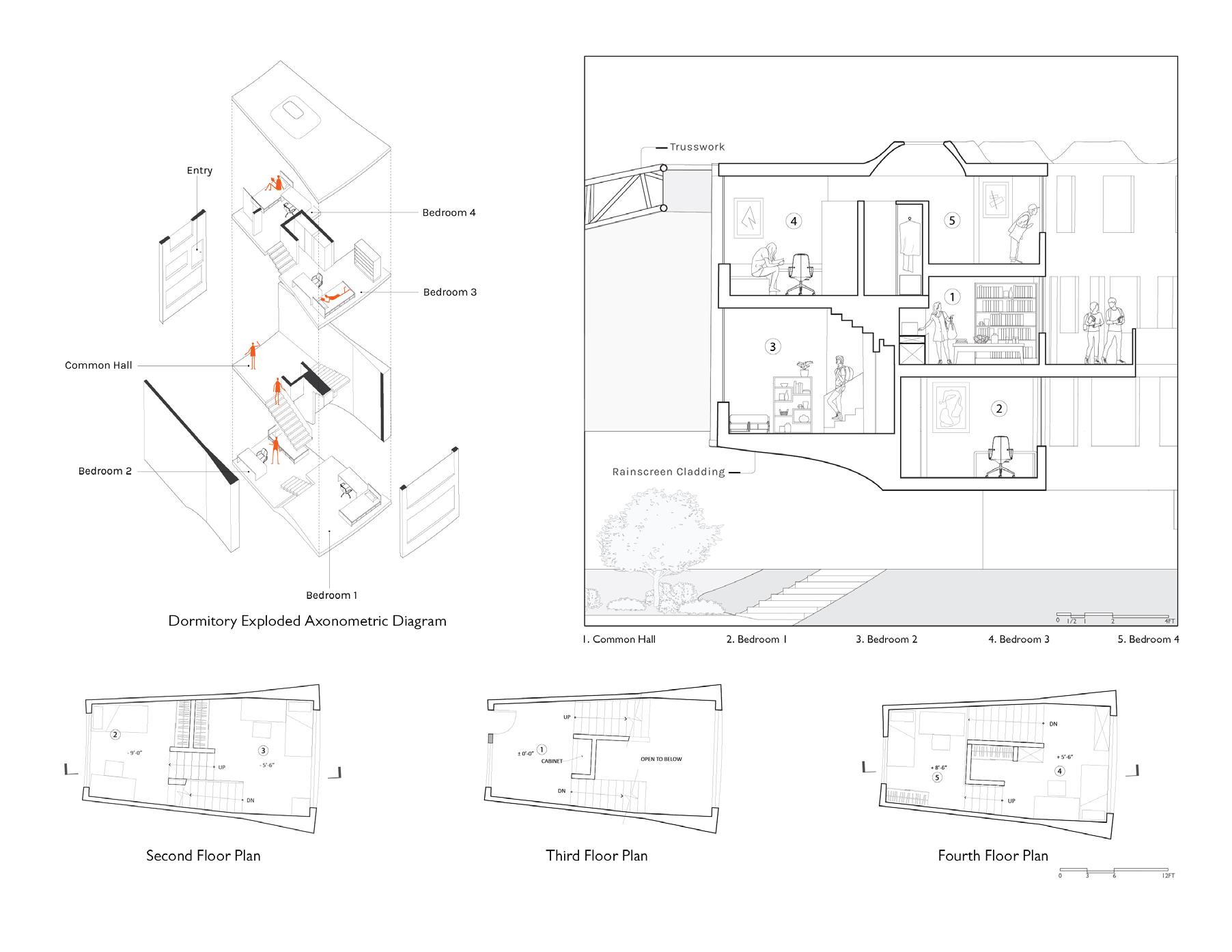 Udom Ly / Portfolio 2025 by Udom Ly - Issuu