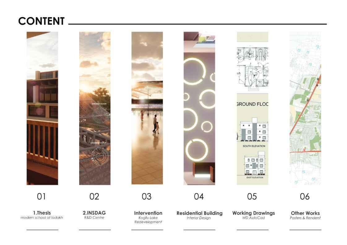 PORTFOLIO by Pratik Bailur - Issuu