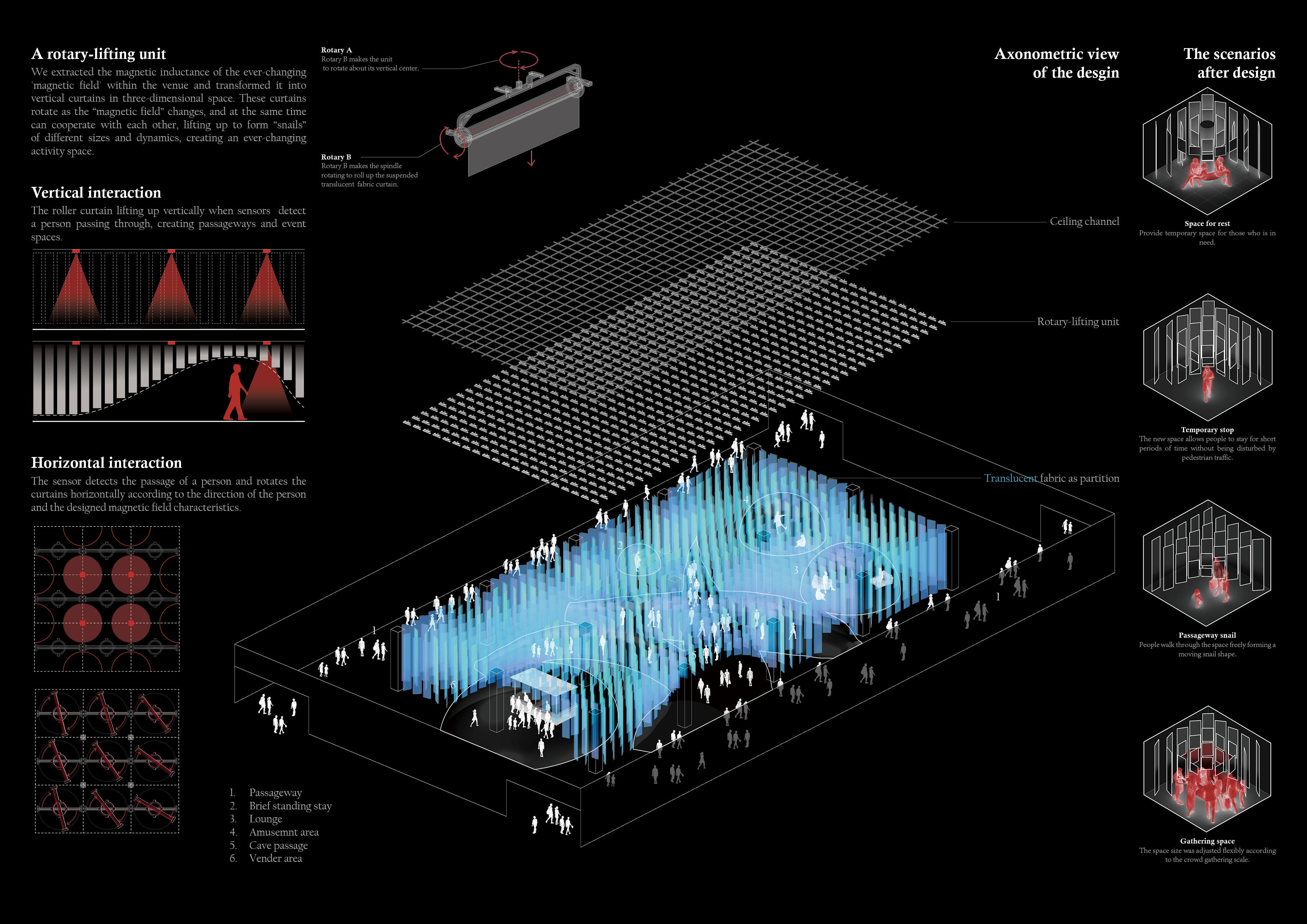 Portfolio Weihang Zeng by winnieofftr163.com - Issuu