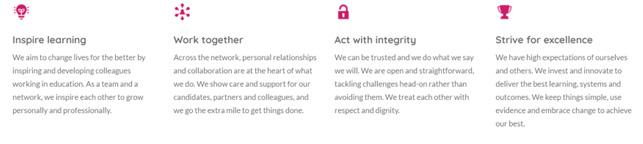 Apprentice Handbook by Best-Practice-Network - Issuu