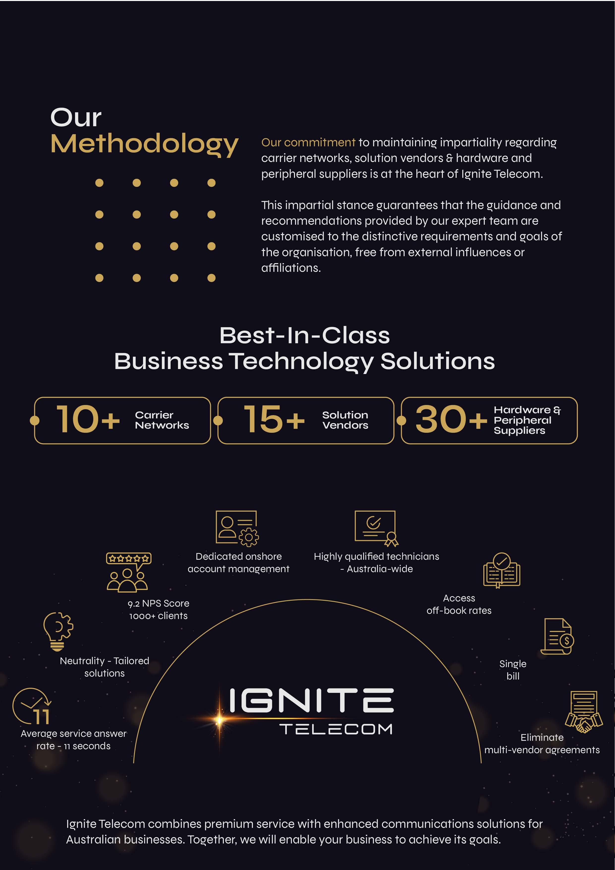 Ignite Telecom Company Brochure by IgniteTelecom - Issuu