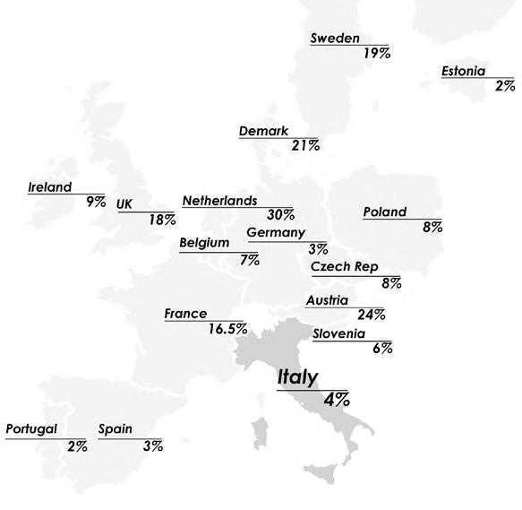 UCL AD by wangjiaju zhang - Issuu